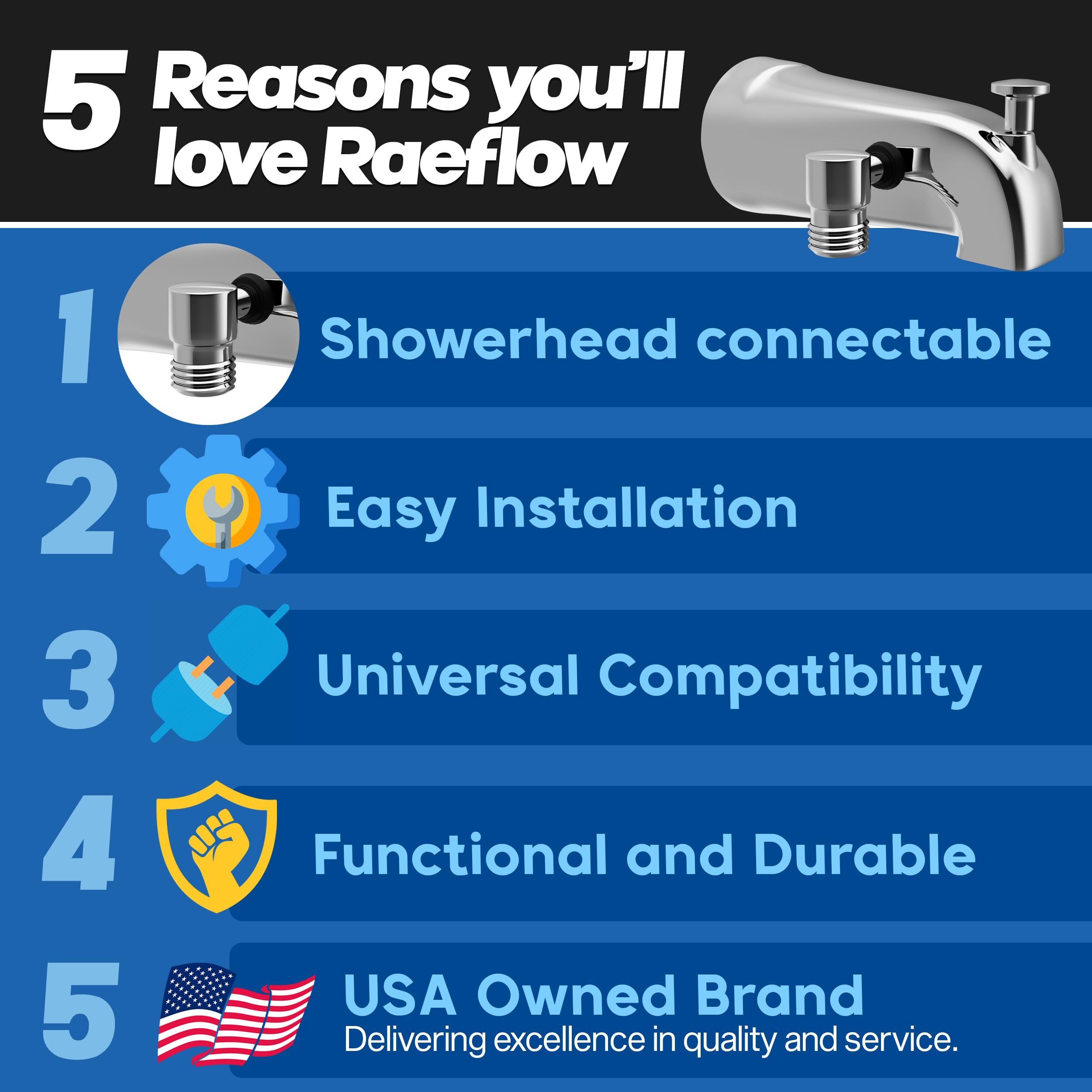 Tub Spout with Diverter & Integrated Shower Hose Connection, Chrome Finish, Fits Threaded 1/2" or 3/4" IPS, Bathtub Faucet for Convenient Shower Access