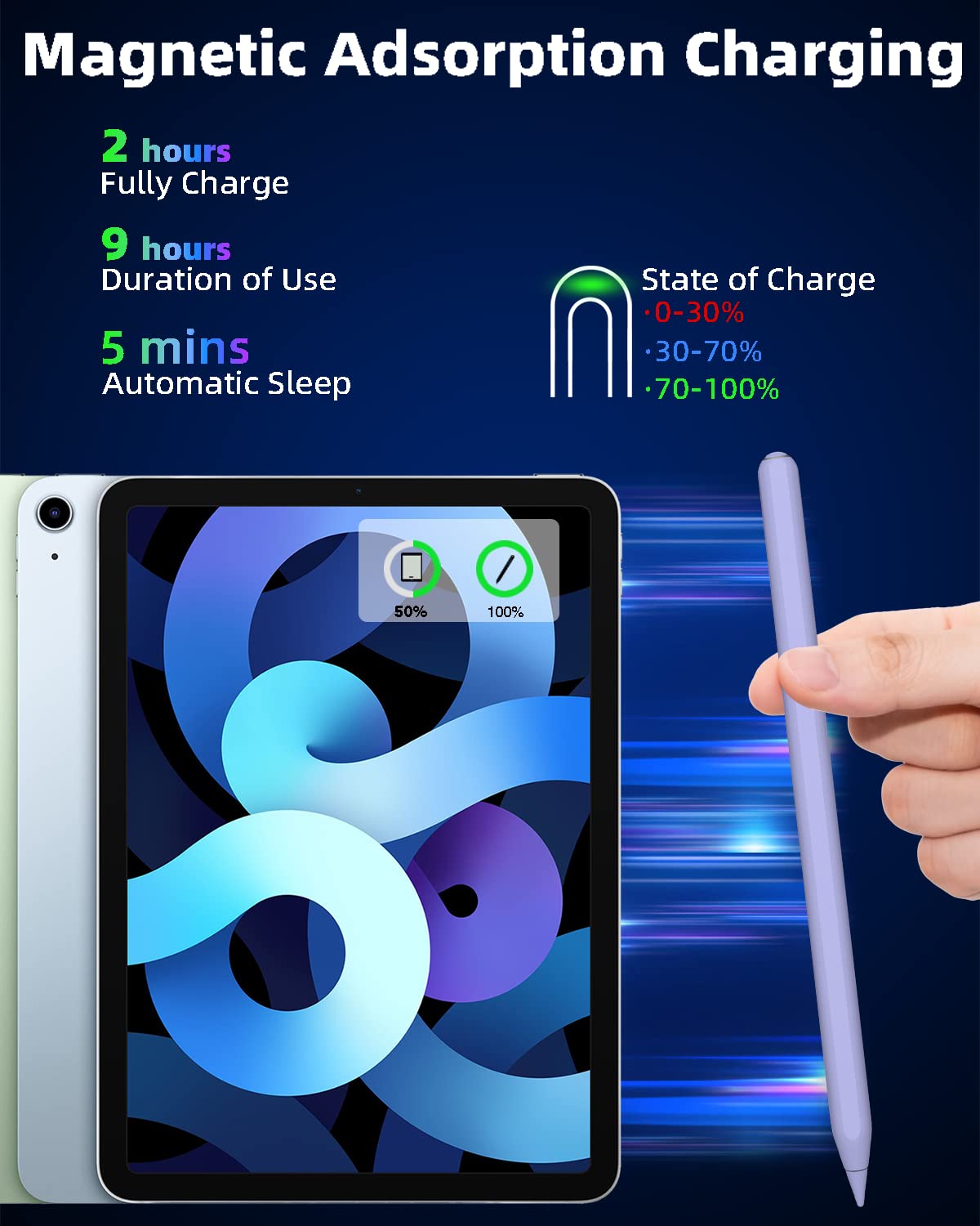 Gnanlen iPad Pencil 2nd Generation with Magnetic Wireless Charging, Same as Apple Pencil 2nd Generation,The Pen Compatible with iPad Pro 11 in 1/2/3/4,iPad Pro 12.9 in 3/4/5/6,iPad Air 4/5,iPad Mini