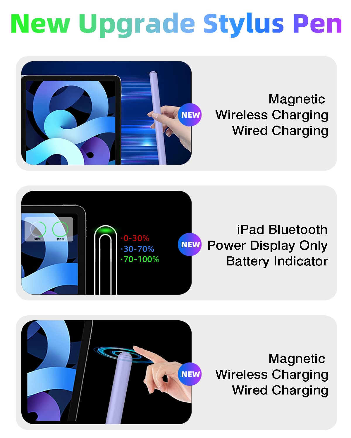 Gnanlen iPad Pencil 2nd Generation with Magnetic Wireless Charging, Same as Apple Pencil 2nd Generation,The Pen Compatible with iPad Pro 11 in 1/2/3/4,iPad Pro 12.9 in 3/4/5/6,iPad Air 4/5,iPad Mini