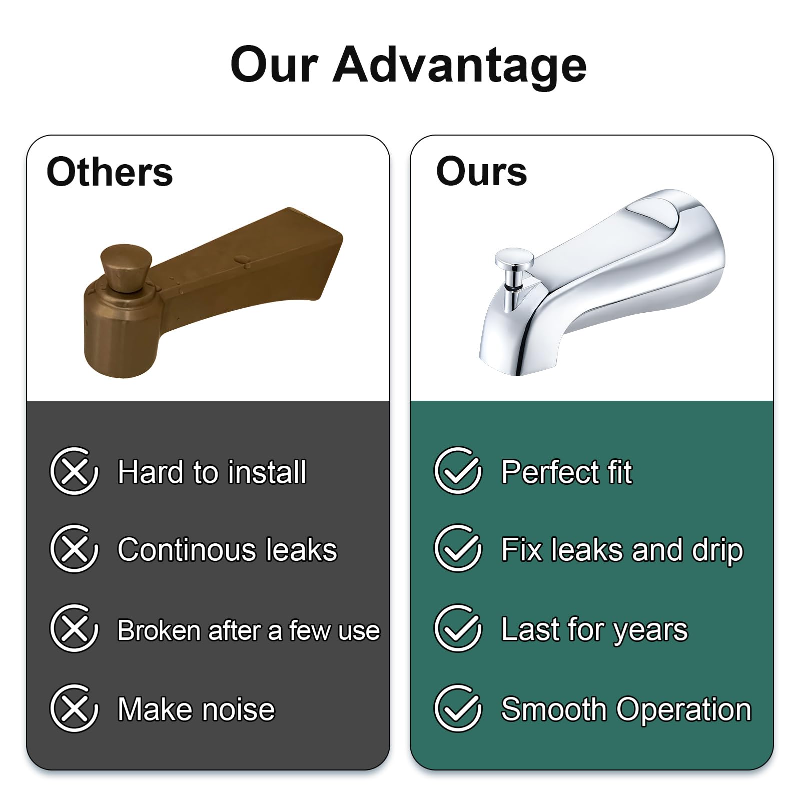 Tub Spout with Integrated Diverter for 1/2 inch Copper Tube - Metal Construction, Chrome