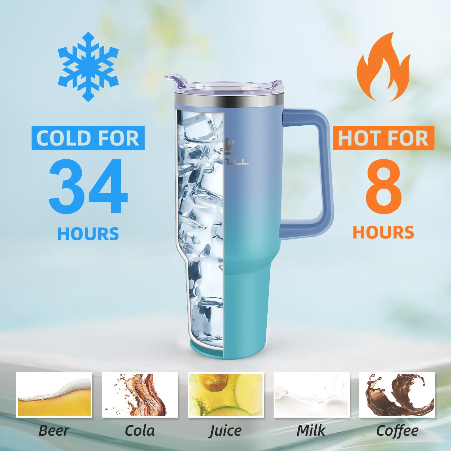 40 oz Tumbler with Handle and Straw Lid, 100% Leak-proof Travel Coffee Mug, Stainless Steel Insulated Cup for Hot and Cold Beverages, Keeps Cold for 34Hrs or Hot for 10Hrs, Dishwasher Safe (LakeBlue)