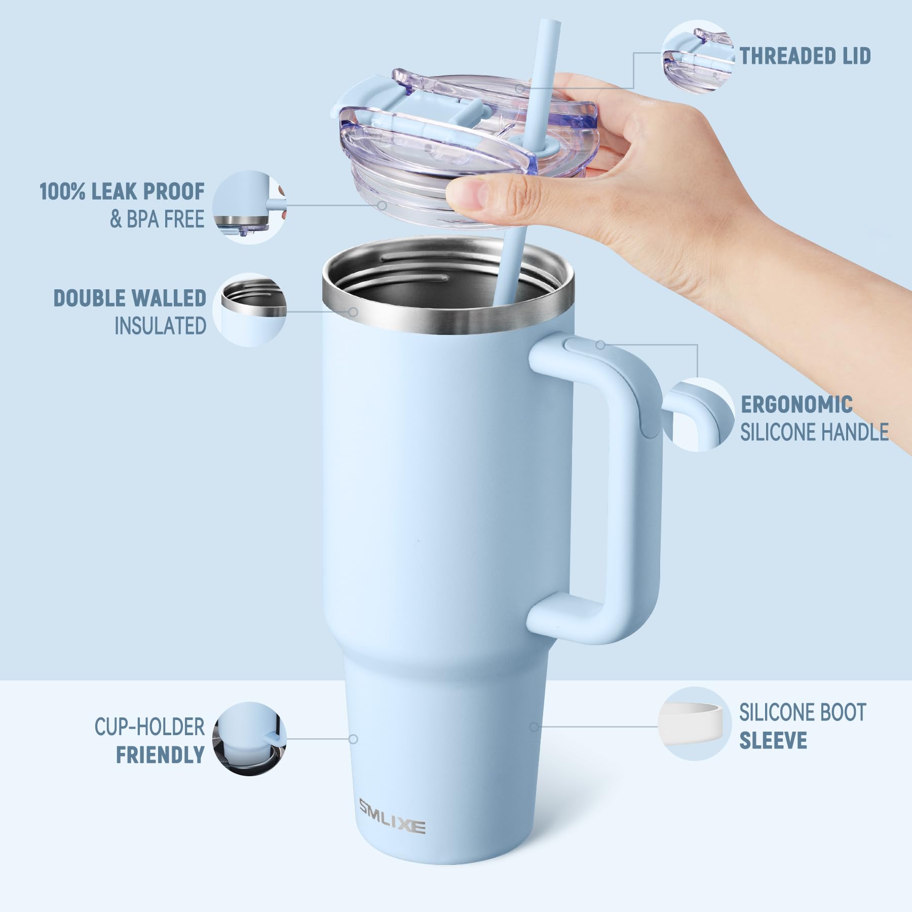 SMLIXE 40 oz Tumbler with Handle and Straw Lid,Insulated Reusable Stainless Steel Water Bottle Travel Mug,Cupholder Friendly Double Wall Vacuum Sealed Cup (Sky Blue)