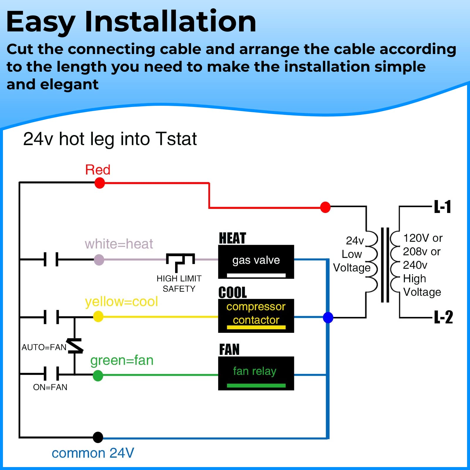 4031F Transformer 120/208/240v, 50/60 Hz, compatible with Ring, Ring 2, Ring Pro, Nest Skybell, and Enfy Doorbells. Nest, Ecobee, and Sensi Smart Thermostat
