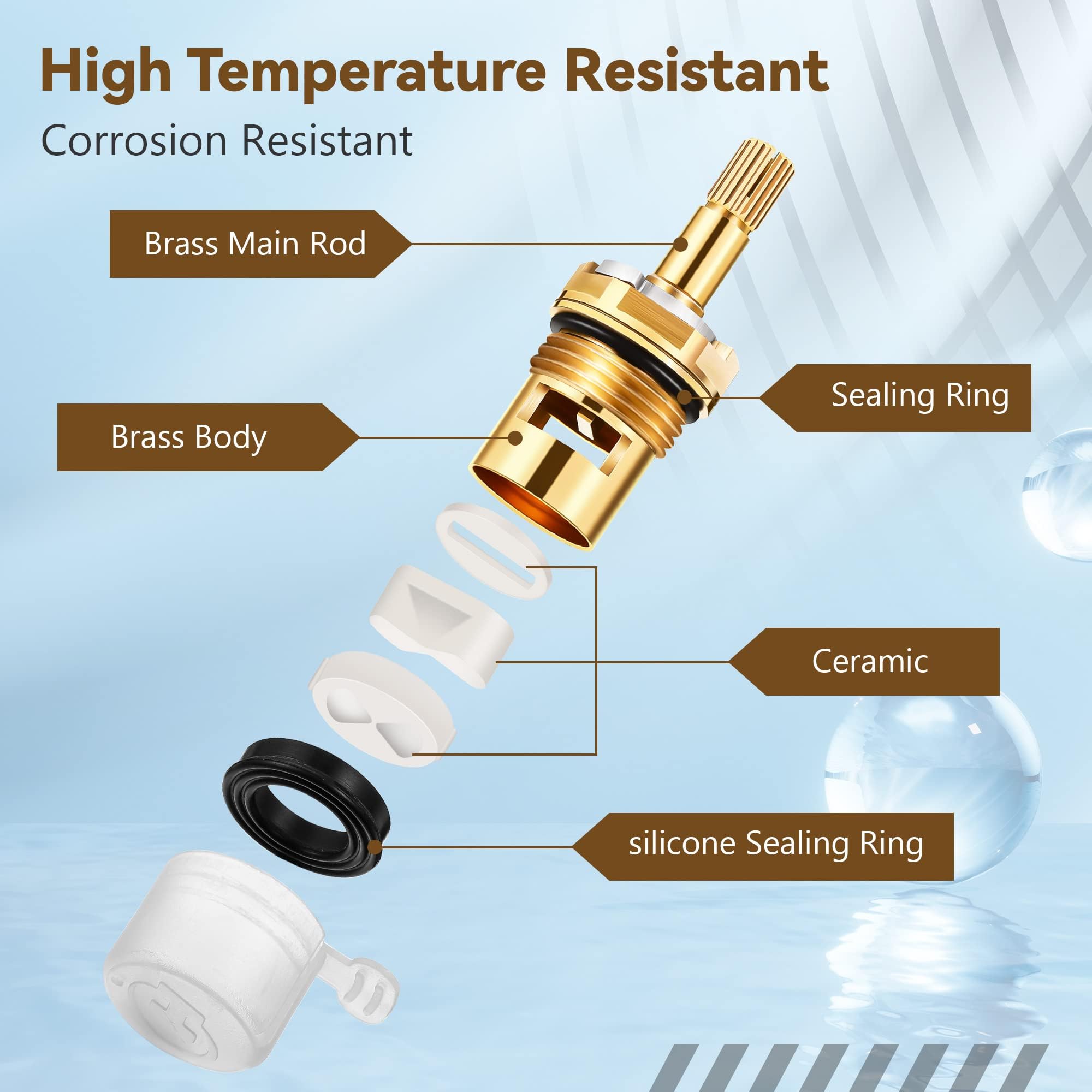 Enhon 2 Pack Faucet Cartridge Compatible with American Standard 994053-0070a or 994053-0070a/H Bathroom Kitchen Bathtub Faucet Stem Replacement, 4z-24h Hot and Cold Replacement Stem, Brass