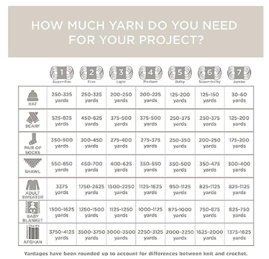 Lion Brand Yarn Coboo Yarn, 1 Pack, Admiral