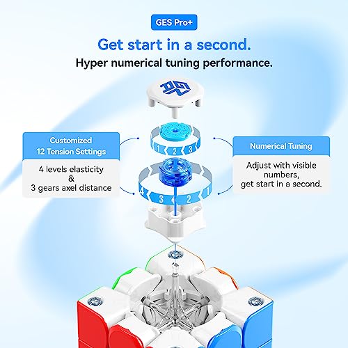 GAN 356 ME, Speed Cube 3x3 Magnetic Puzzle Toy with 48 Magnets GES Pro+ Customized 12 Tension Settings, Ideal for Children Kids Adults, GAN 356 M Upgraded Version, Frosted Coated