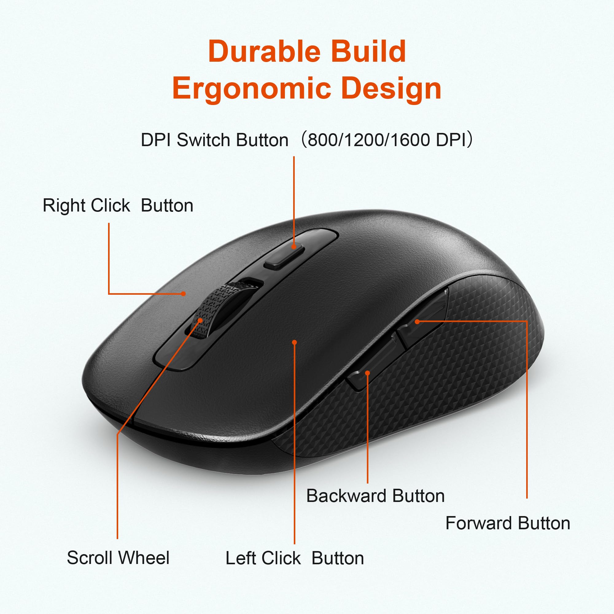 Wireless Number Pad and Mouse, 19 Keys Portable Ultra Slim 2.4GHz 10 Key USB Keypad and 3 Adjustable DPI Silent Mouse Set for Laptop, Notebook, Desktop, PC Computer - Use One USB Receiver