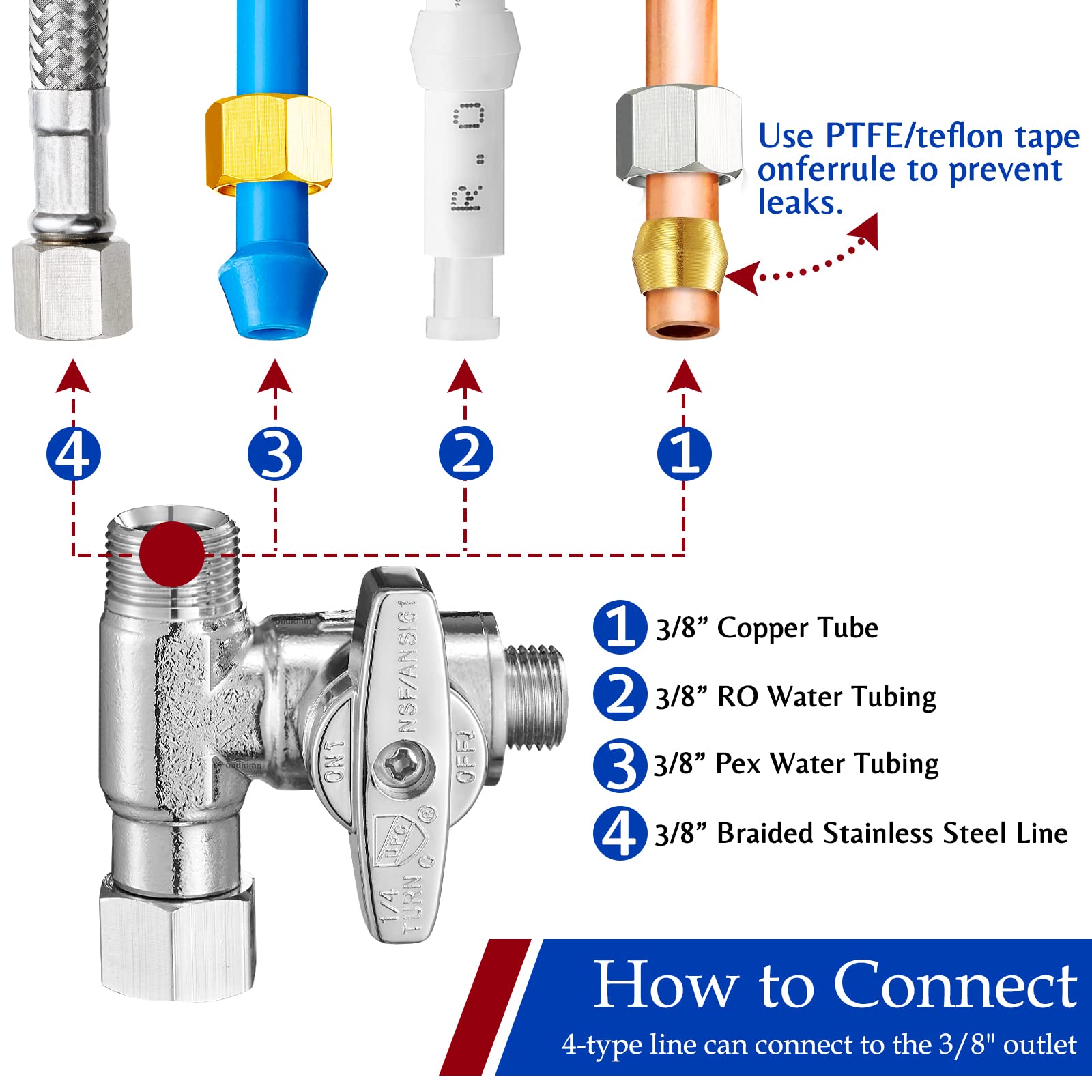 Tee Stop Valve Add-A-Tee Valve, 3/8" Compression Faucet T Adapter Connector Splitter for Dishwasher Washing Machine Toilet Supply Line(3/8x3/8x3/8)