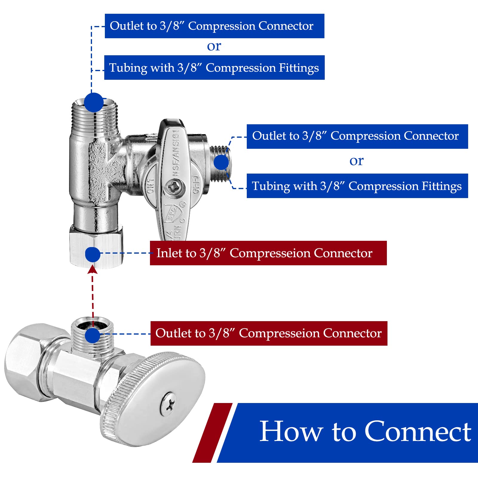 Tee Stop Valve Add-A-Tee Valve, 3/8" Compression Faucet T Adapter Connector Splitter for Dishwasher Washing Machine Toilet Supply Line(3/8x3/8x3/8)