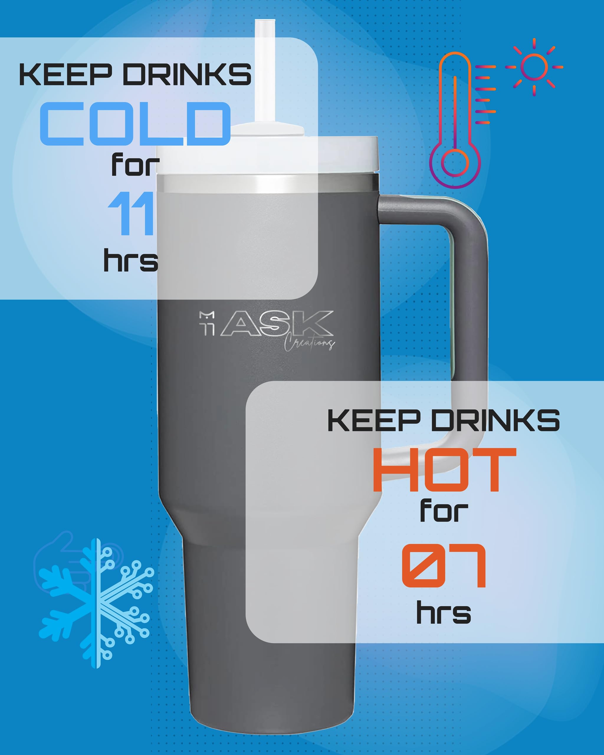 Ask HydroQuench 2.0 40oz /1183 ml Tumbler - Insulated Stainless Steel Travel Mug with reusable Straw, and Silicone Boot. (Charcoal)