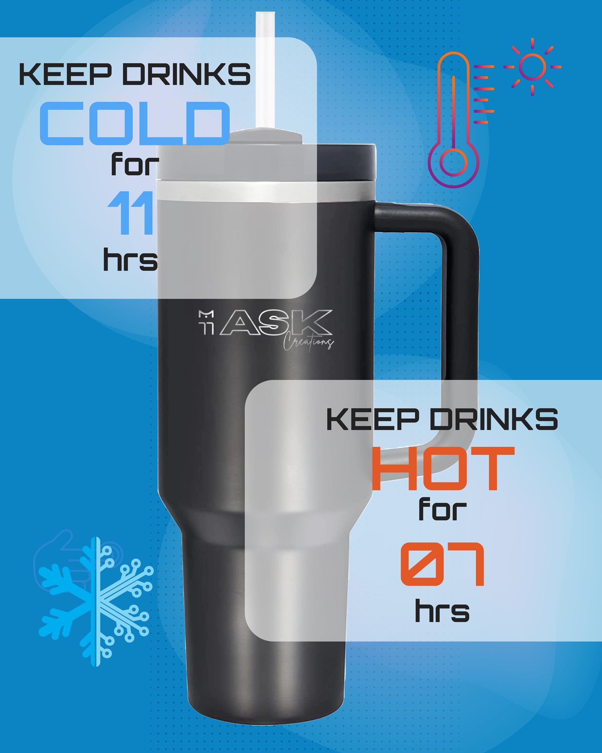 Ask HydroQuench 2.0 40oz /1183 ml Tumbler - Insulated Stainless Steel Travel Mug with reusable Straw, and Silicone Boot. (Black)