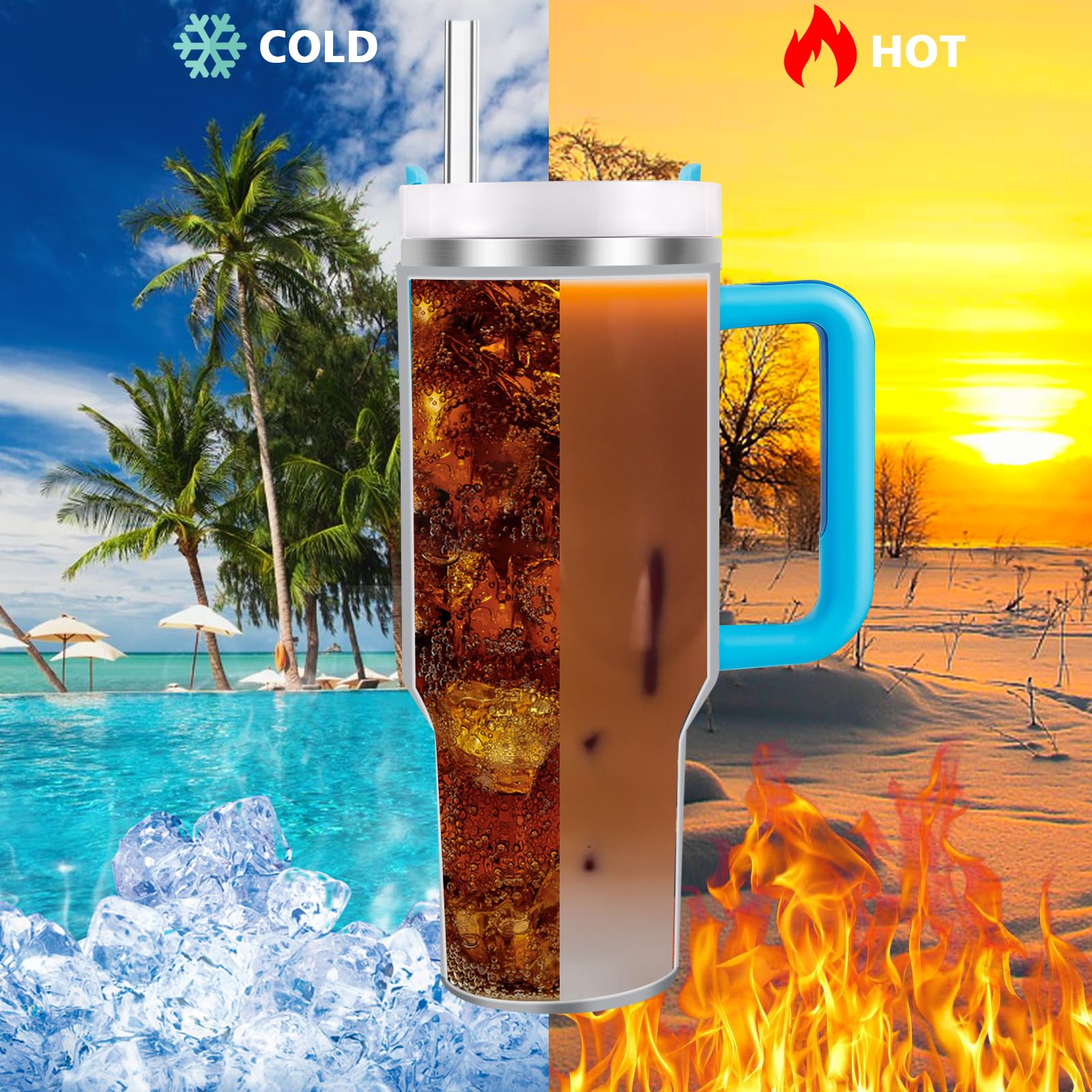 BELYQLY New Version 40oz Stainless Steel Vacuum Insulated Tumbler with Lid and Straw for Water, Smoothie and More, Iced Tea or Coffee (Pool Blue)