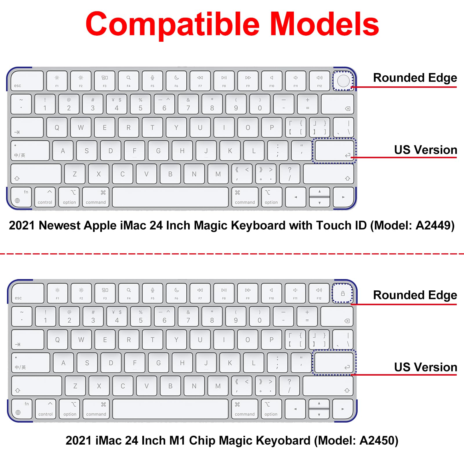 YongMai Silicone Keyboard Cover for 2021 New Model A2449 iMac Magic Keyboard with Touch ID and Numeric Keypad, Washable Dustproof iMac Keyboard Skins (Green)