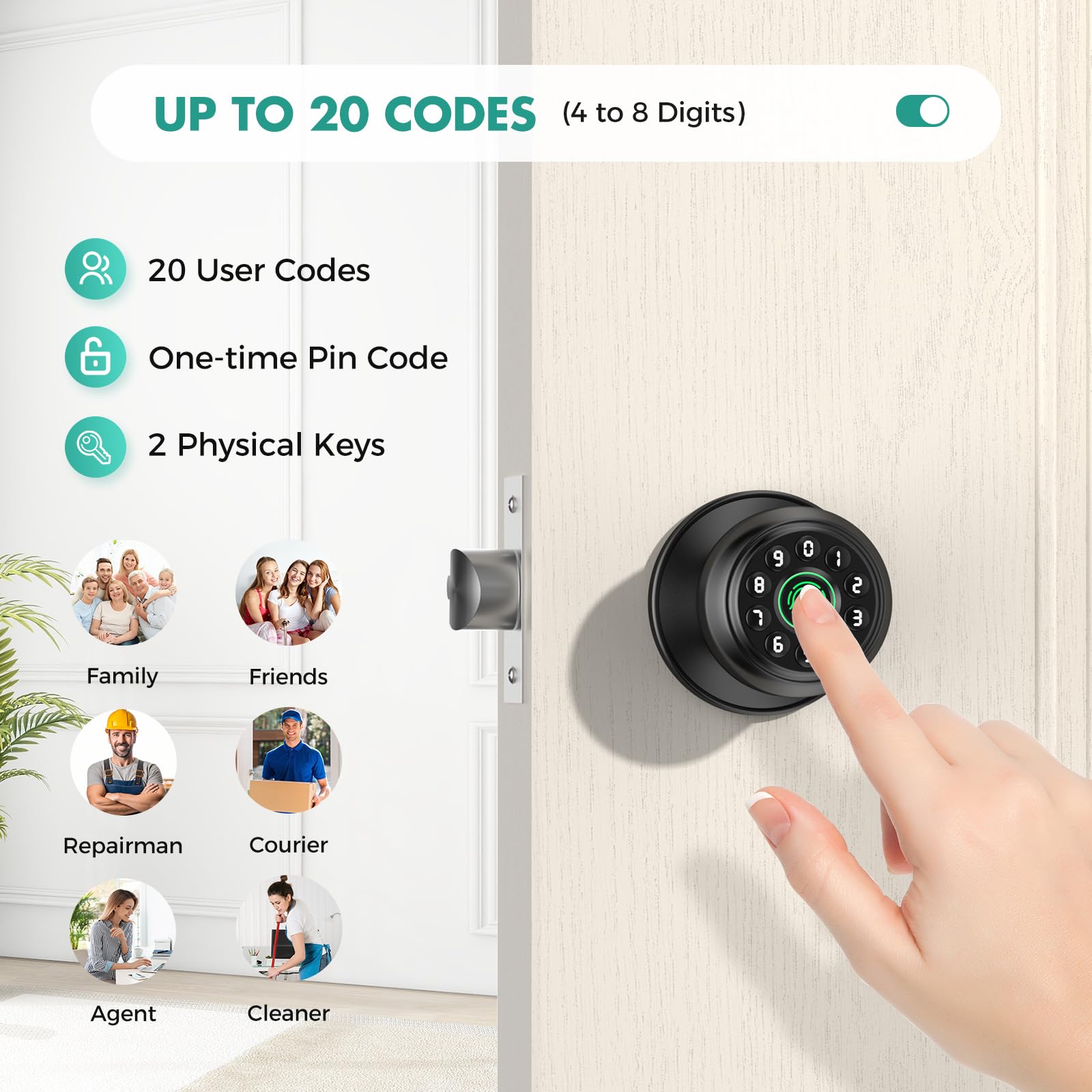 Fingerprint Door Lock,Fingerprint and Keypad Input Smart Door knob, App Controlled Biometric Door Lock, Keyless Entry, Bedroom, Office, Hotel, Apartment Auto Door knob(Matte Black)
