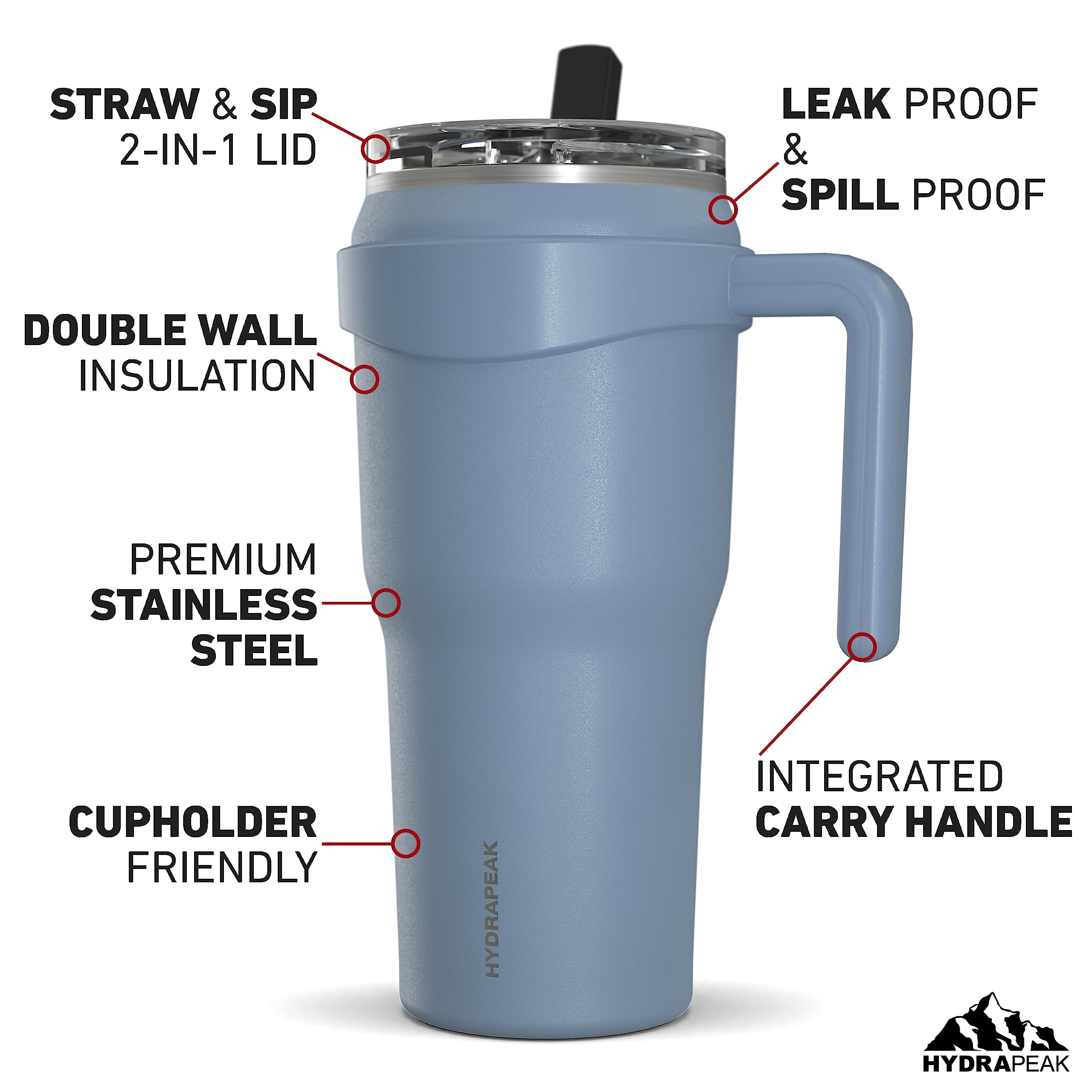 Hydrapeak Roadster 40oz Stainless Steel Tumbler Double Wall Vacuum Insulated Water Bottle With Handle And 2 in 1 Straw Lid (Modern Blue)
