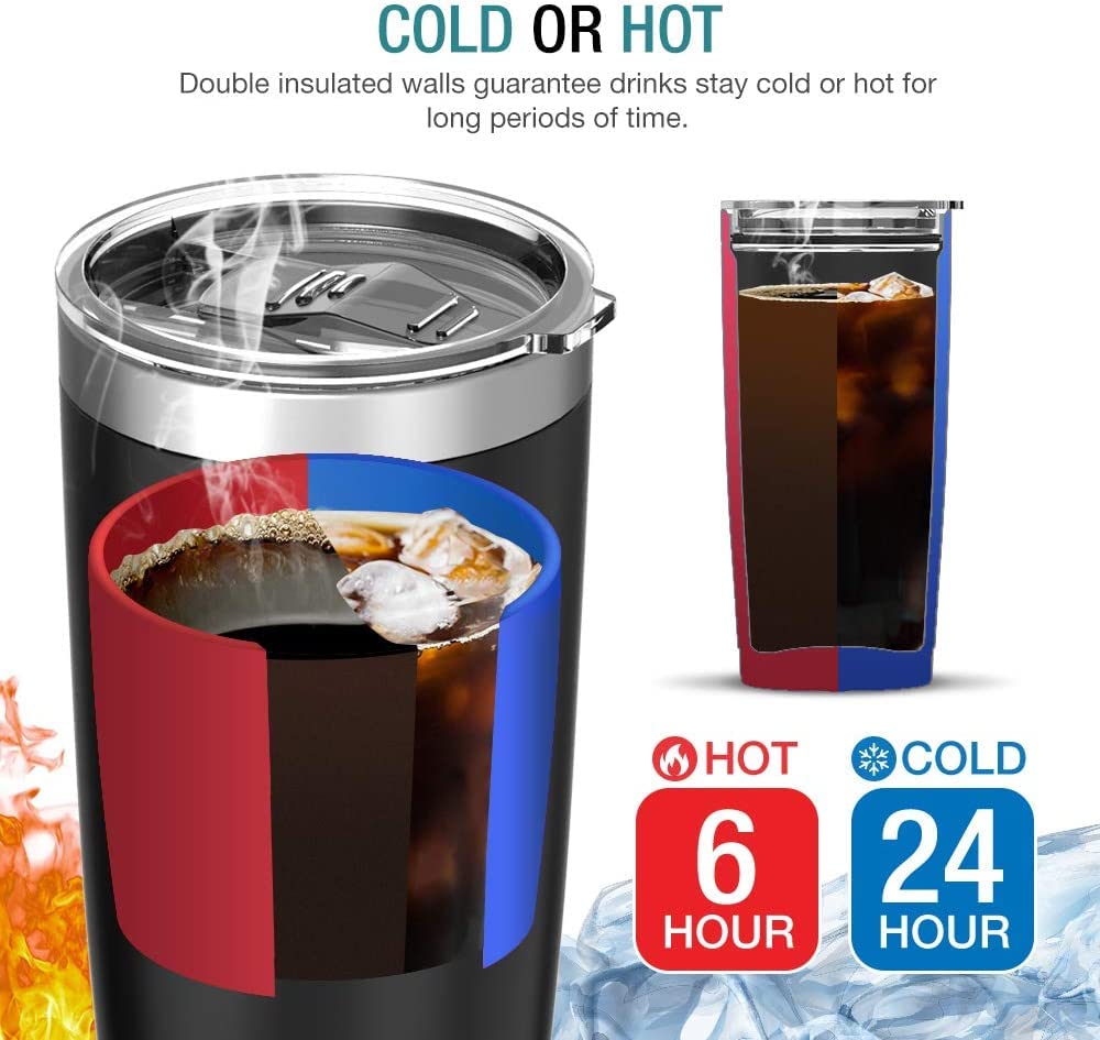 20 oz Stainless Steel Double Wall Vacuum Vasos Travel Cup Tumbler Thermal Coffee Mug Cup With Lid (Light Blue)