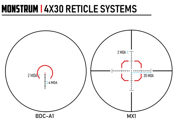 Monstrum Stealth 4x30 Fixed Magnification Scope with AO Parallax Adjustment | BDC Reticle | Scope Only