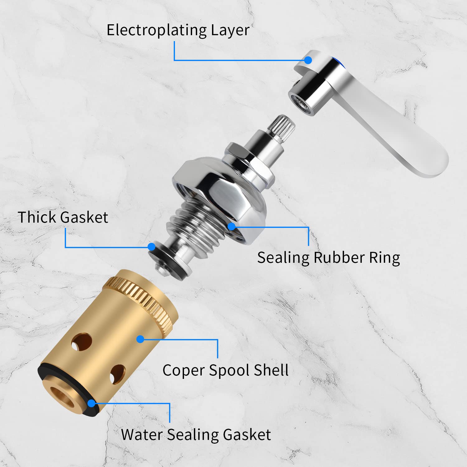 KWODE Brass Eterna Spindle Assembly Replacement Valve for Wall Mount Commercial Pre Rinse Faucet, Cold Side Lever Handle Faucet Stem Assembly Cartridge Faucet Valve, Blue