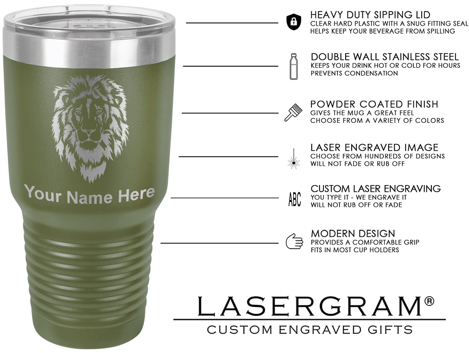 LaserGram 30oz Vacuum Insulated Tumbler Mug, Architect Symbol, Personalized Engraving Included (Camo Green)