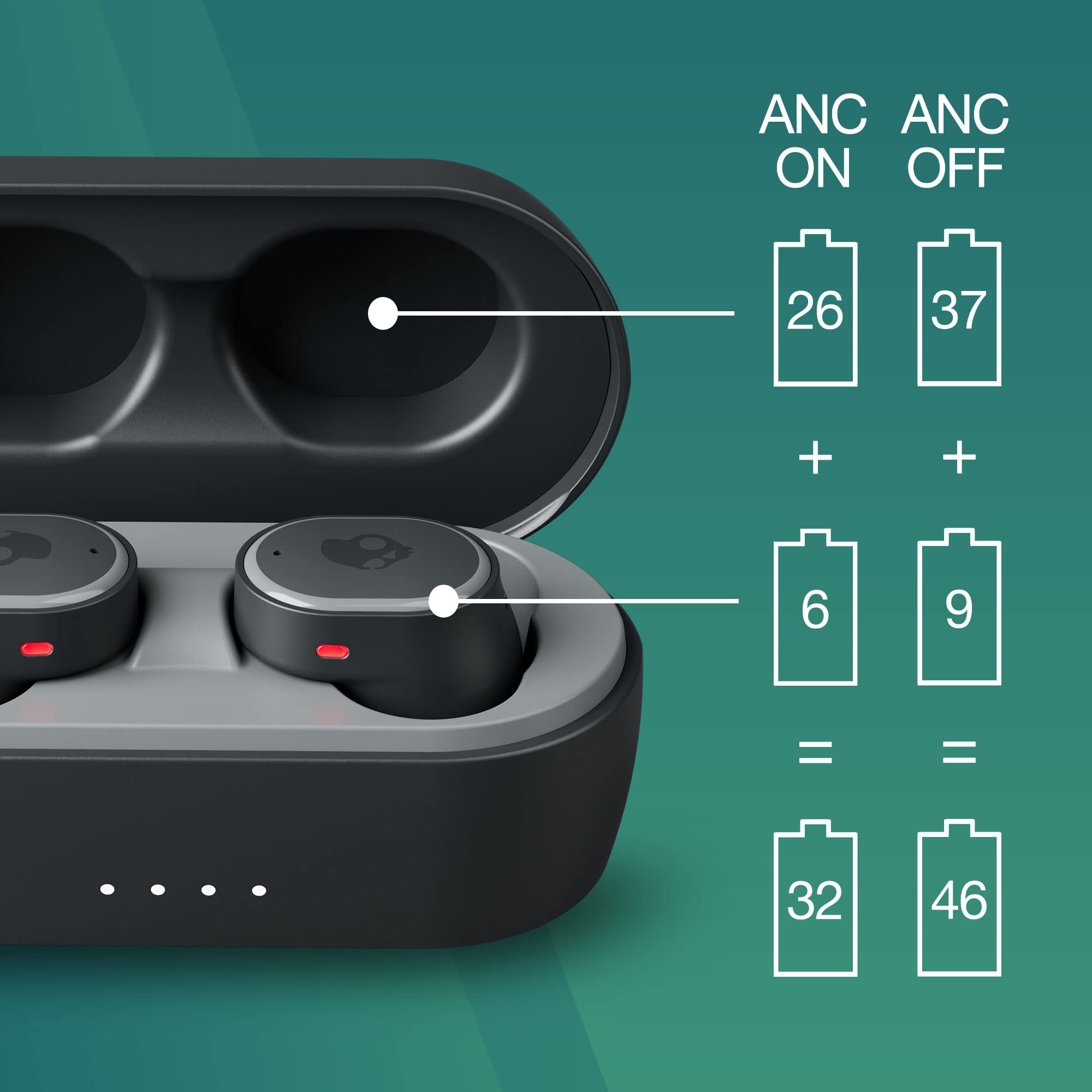 Skullcandy Sesh ANC In-Ear Noise cancelling Wireless Earbuds, 32 Hr Battery, Microphone, Works with iPhone Android and Bluetooth Devices - Black(Renewed) (Renewed)