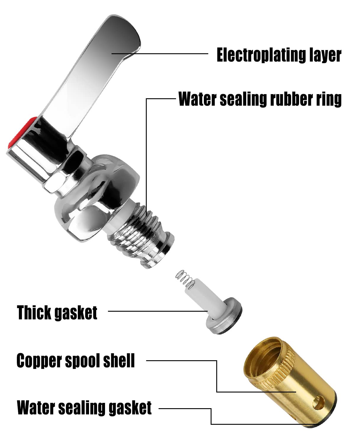 QLZOZB Red Hot Side Handle Stem Assembly Fit for T&S Brass All Faucets Replace 002714-40