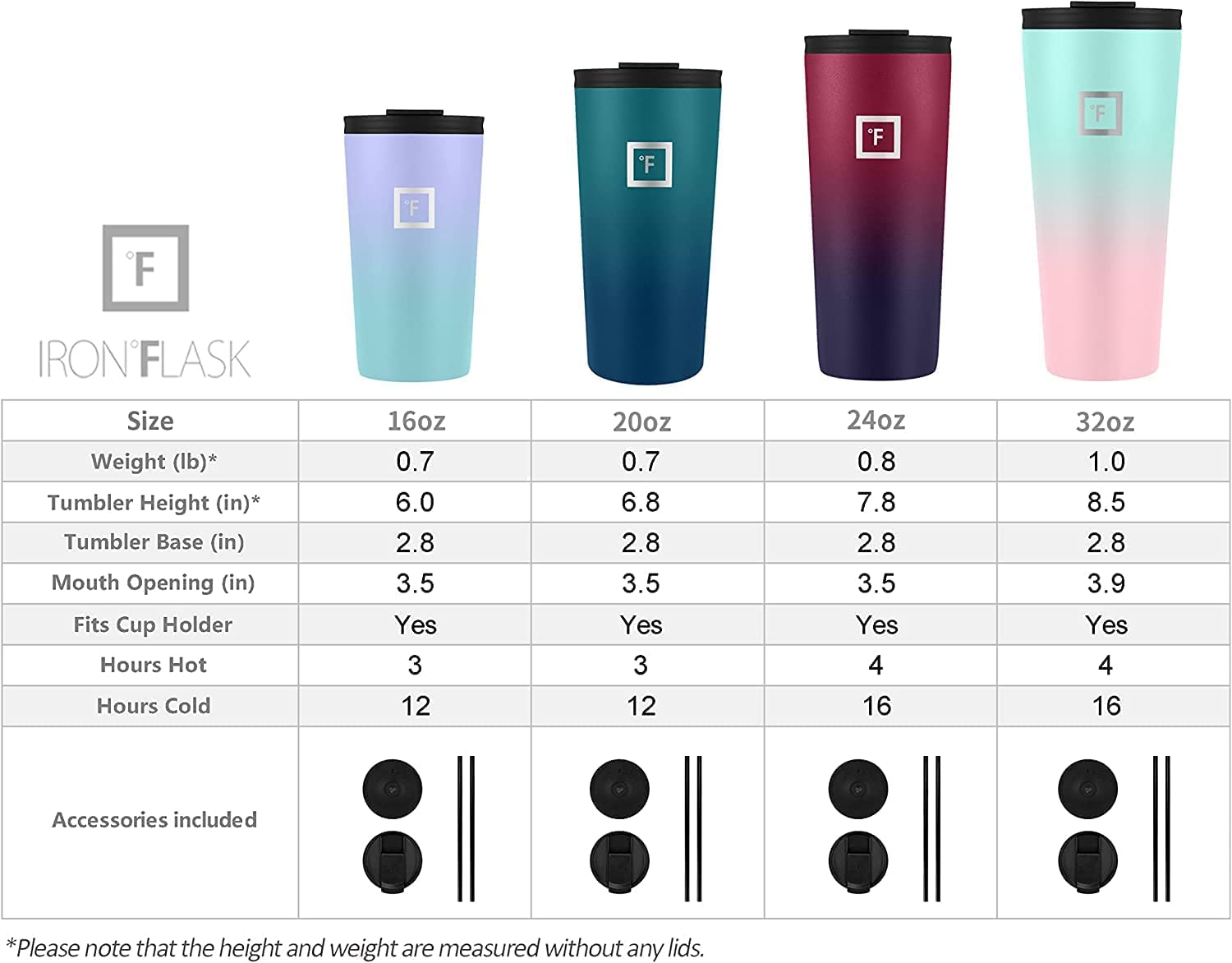 IRON °FLASK Classic Tumbler 2.0-2 Lids (Straw/Flip), Vacuum Insulated Stainless Steel Water Bottle, Double Walled, Drinking cup, Thermo Travel Mug - Twilight Blue, 16 Oz