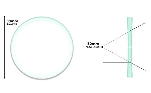 Double Concave Lens, 50mm Focal Length, 1.5" (38mm) Diameter - Spherical, Optically Worked Glass Lens - Ground Edges, Polished - Great for Physics Classrooms - Eisco Labs