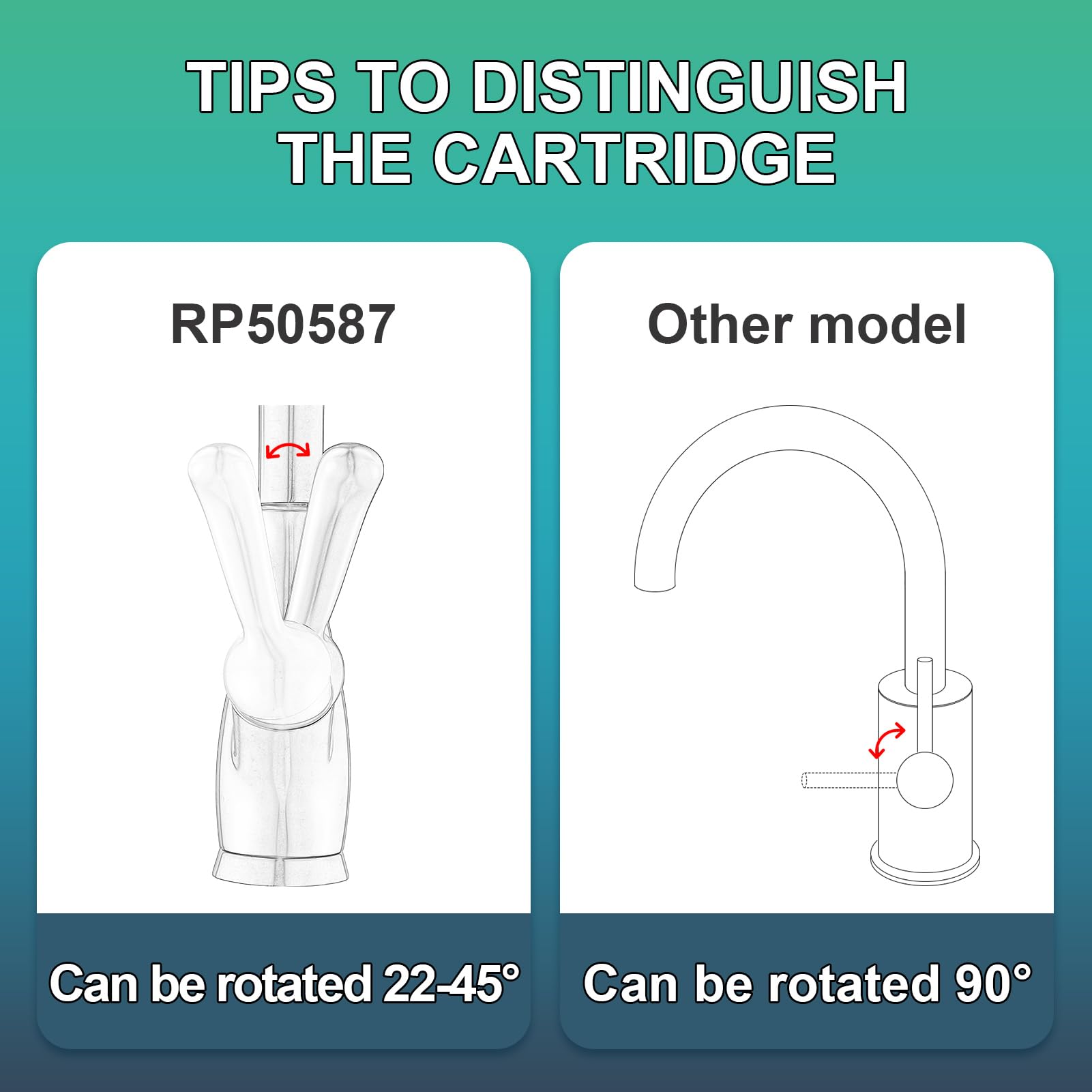 RP50587 Cartridge Compatible with Delta Single Handle Kitchen and Lavatory Faucets, Works with DIAMOND Seal Technology Models Featuring a 36 mm Motion Cartridge, RP51503 Bonnet Nut