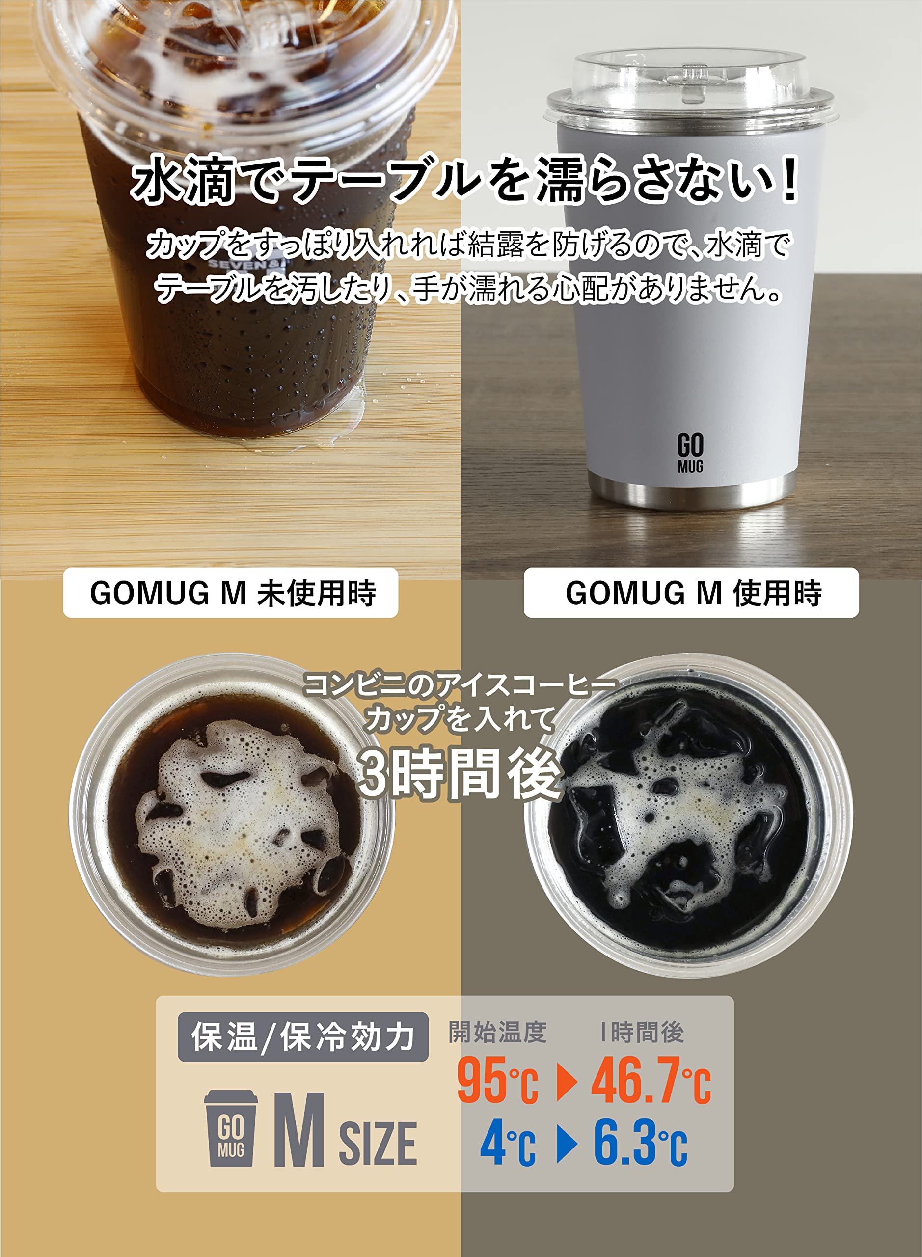 GEYILO CB Japan CAFE GOMUG Tumbler, Light Gray, 16.2 fl oz (460 ml), Medium, Stainless Steel, Vacuum Insulated, 2-Layer Construction, Convenience Store, Coffee Cup