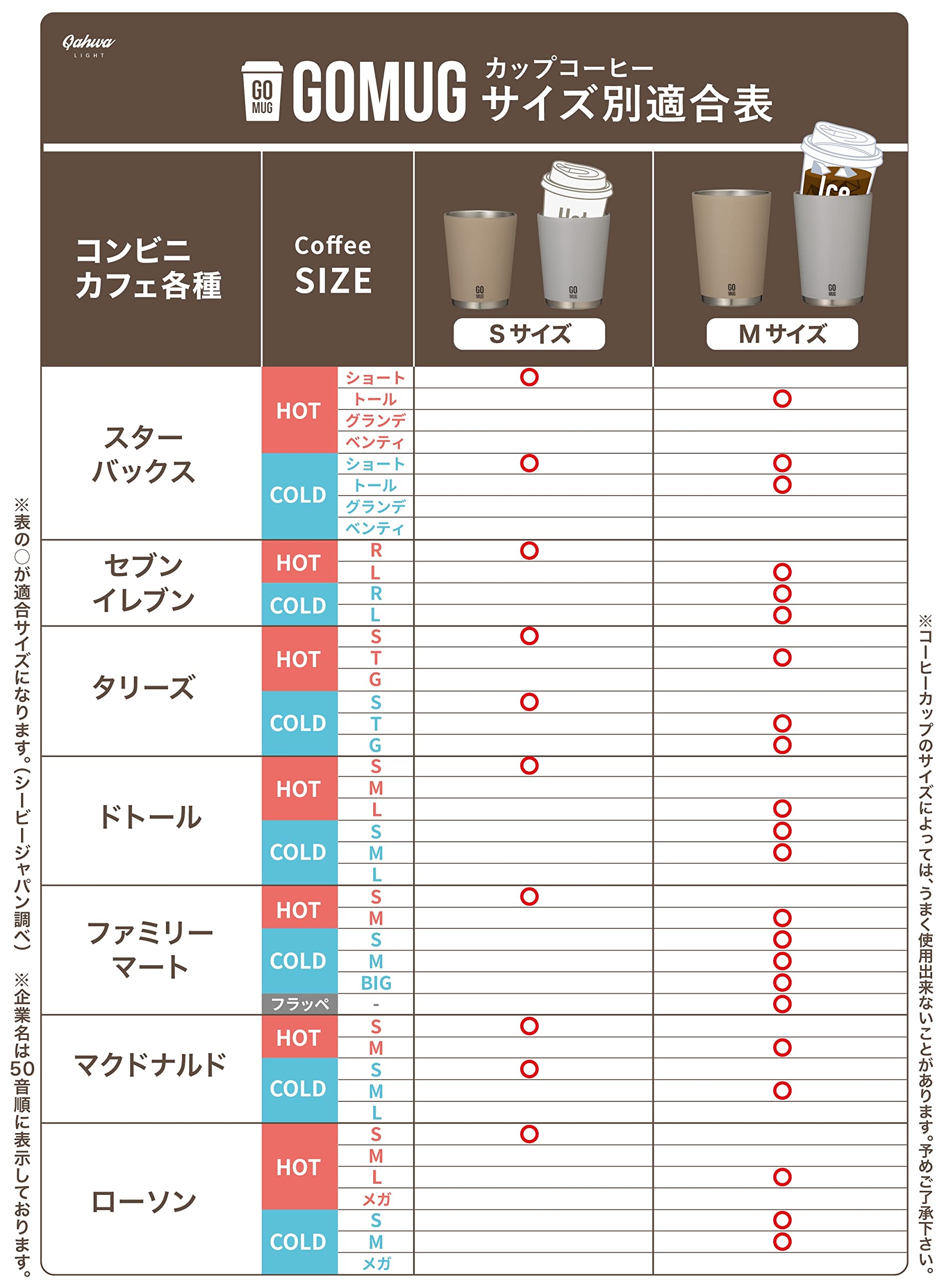 GEYILO CB Japan CAFE GOMUG Tumbler, Light Gray, 16.2 fl oz (460 ml), Medium, Stainless Steel, Vacuum Insulated, 2-Layer Construction, Convenience Store, Coffee Cup