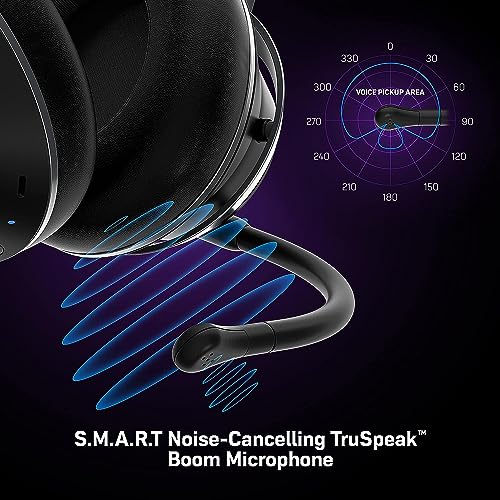 Turtle Beach Stealth Pro Multiplatform Wireless Noise-Cancelling Gaming Headset for Xbox Series X|S, Xbox One, PS5, PS4, PC, Mac, Mobile – Swappable Batteries – Black