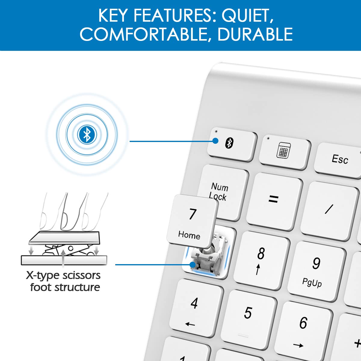 Foloda Bluetooth Wireless Number Pads: 22 Keys Wireless Financial Accounting Numeric Keypad, External 10 Key Numpad Numbers Keyboard for Laptop Computer Surface Pro Notebook Desktop (NO Receiver)
