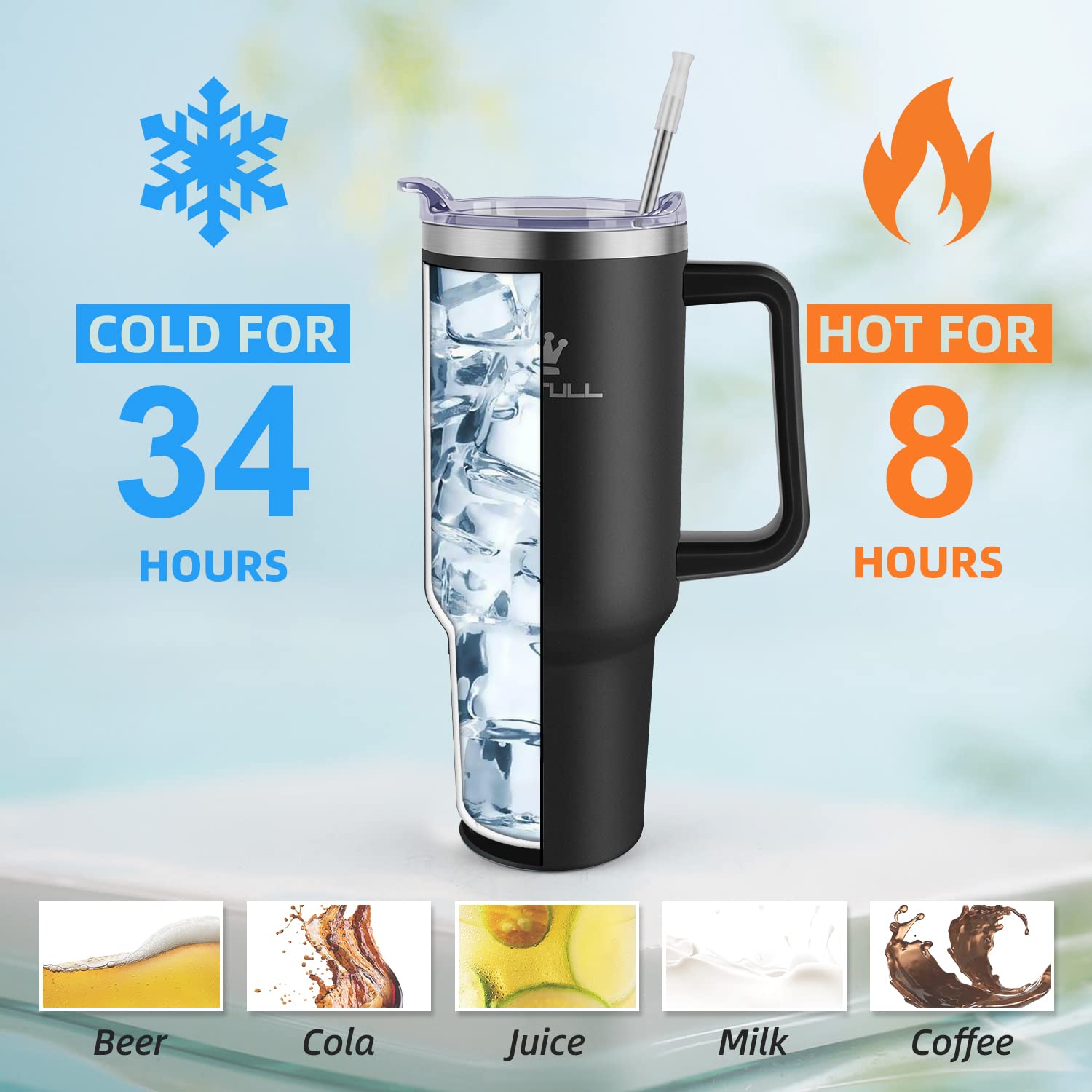 40 oz Tumbler with Handle and Straw Lid, 100% Leak-proof Travel Coffee Mug, Stainless Steel Insulated Cup for Hot and Cold Beverages, Keeps Cold for 34Hrs or Hot for 10Hrs, Dishwasher Safe (Black)