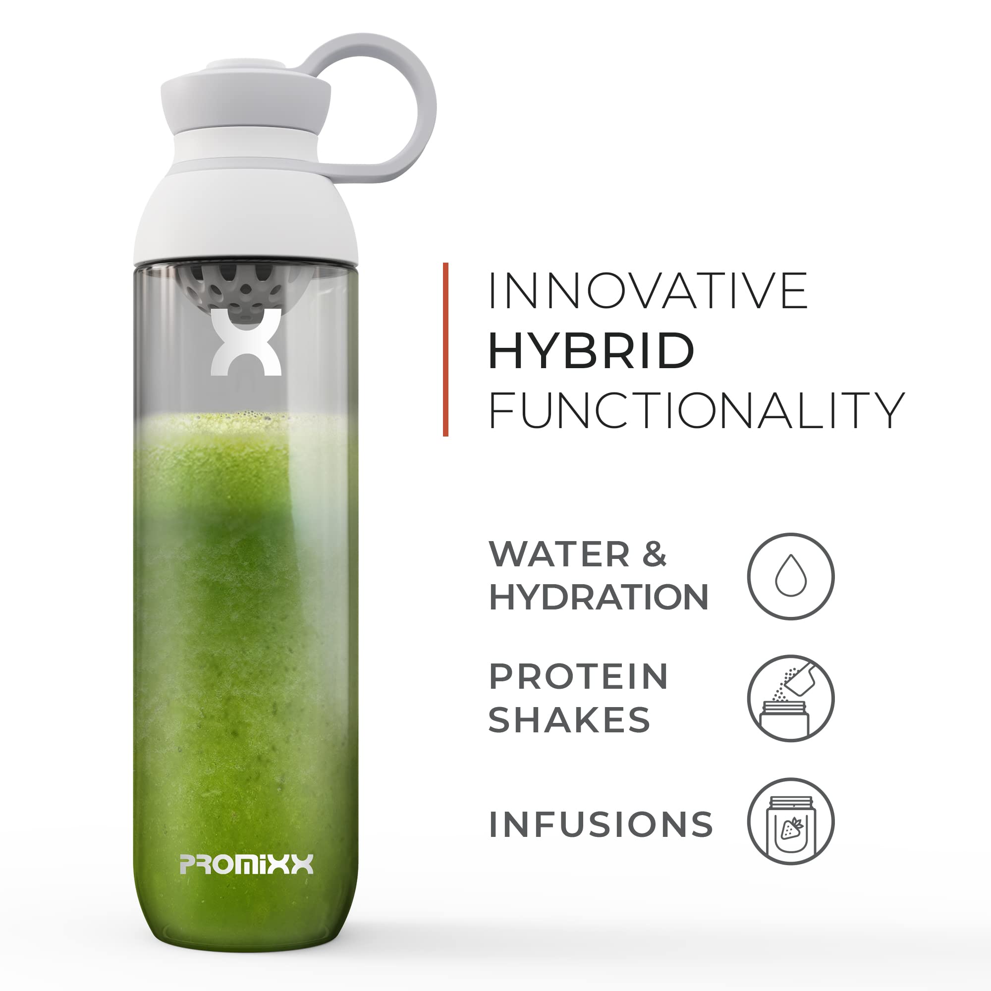 Promixx FORM Protein Shaker Bottle - A Premium Shaker Bottle for Protein Shakes Infusions and Hydration - Durable Gym Shaker Bottle, Leakproof Lid, Odorless - 26oz (Graphite Gray)