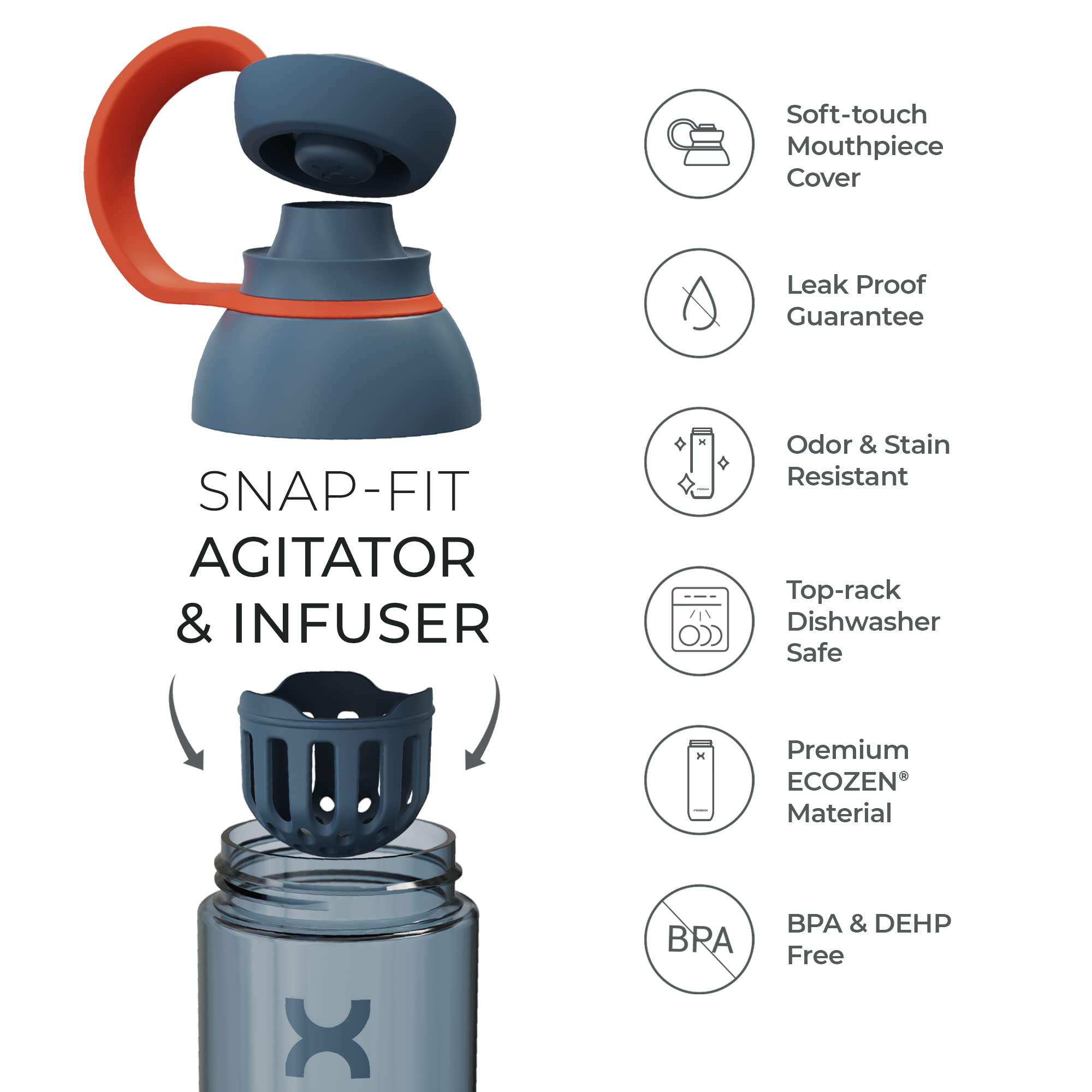 Promixx FORM Protein Shaker Bottle - A Premium Shaker Bottle for Protein Shakes Infusions and Hydration - Durable Gym Shaker Bottle, Leakproof Lid, Odorless - 26oz (Graphite Gray)