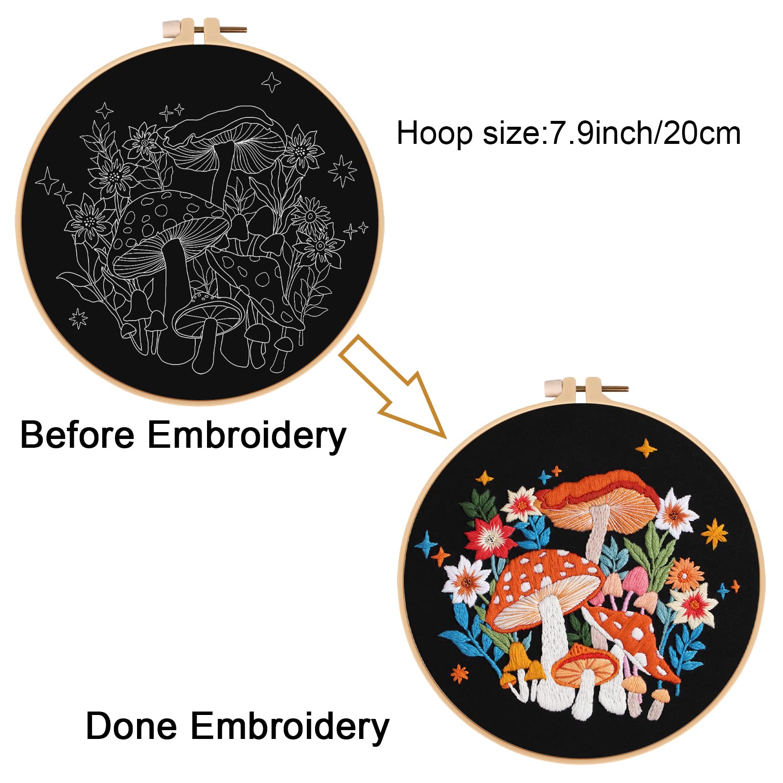 Louise Maelys Mushroom Embroidery Kits for Beginners with Art Night Pattern,Adults Starter Cross Stitch Kit DIY Needlepoint