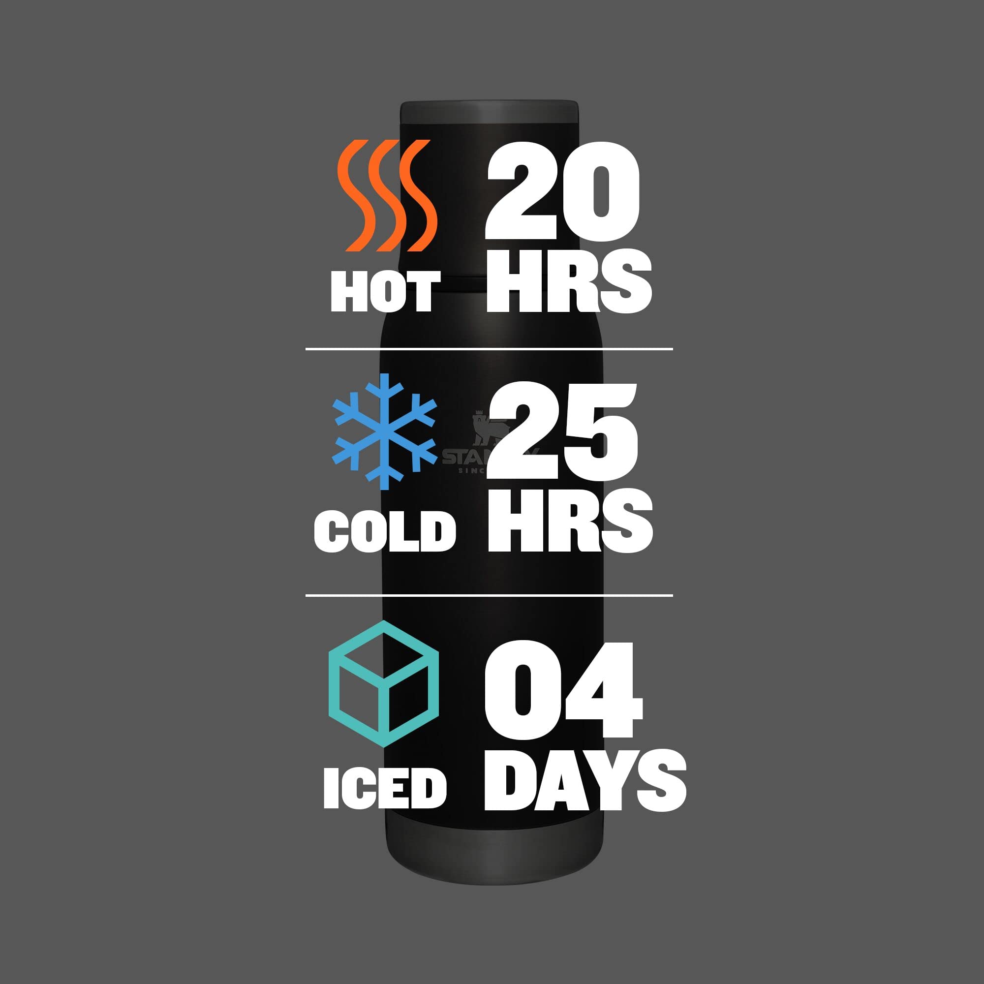 Stanley Adventure-To-Go Vacuum Bottle 25 oz | Wide Mouth with Leakproof Cup Lid | Keep Drinks Hot or Cold | Packable for Travel | Insulated Stainless Steel Thermos | BPA-Free | Charcoal Glow