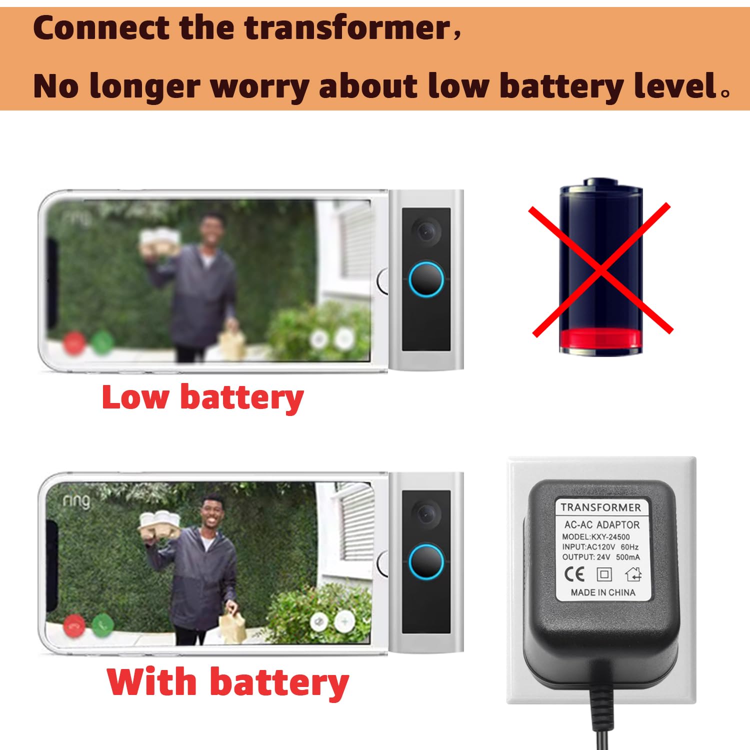 24V Video doorbell Power Transformer, Compatible with Nest Hello, Wyze, Eufy, and Ring Video doorbells. Line Length 26 feet Black(1Pcs)