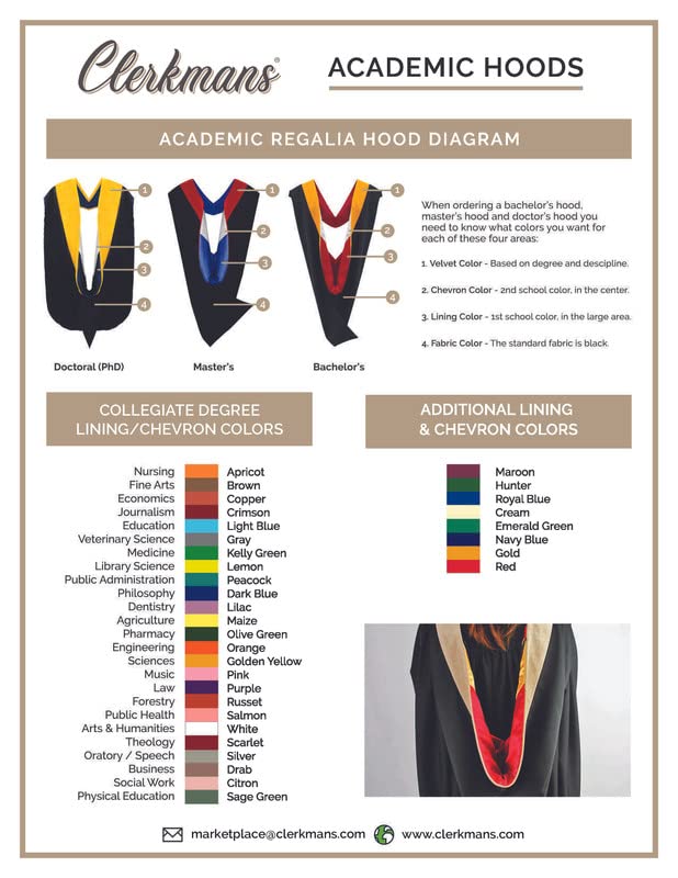 CLERKMANS Unisex Graduation Hood for Bachelors & Masters Degree -University Academic Hood