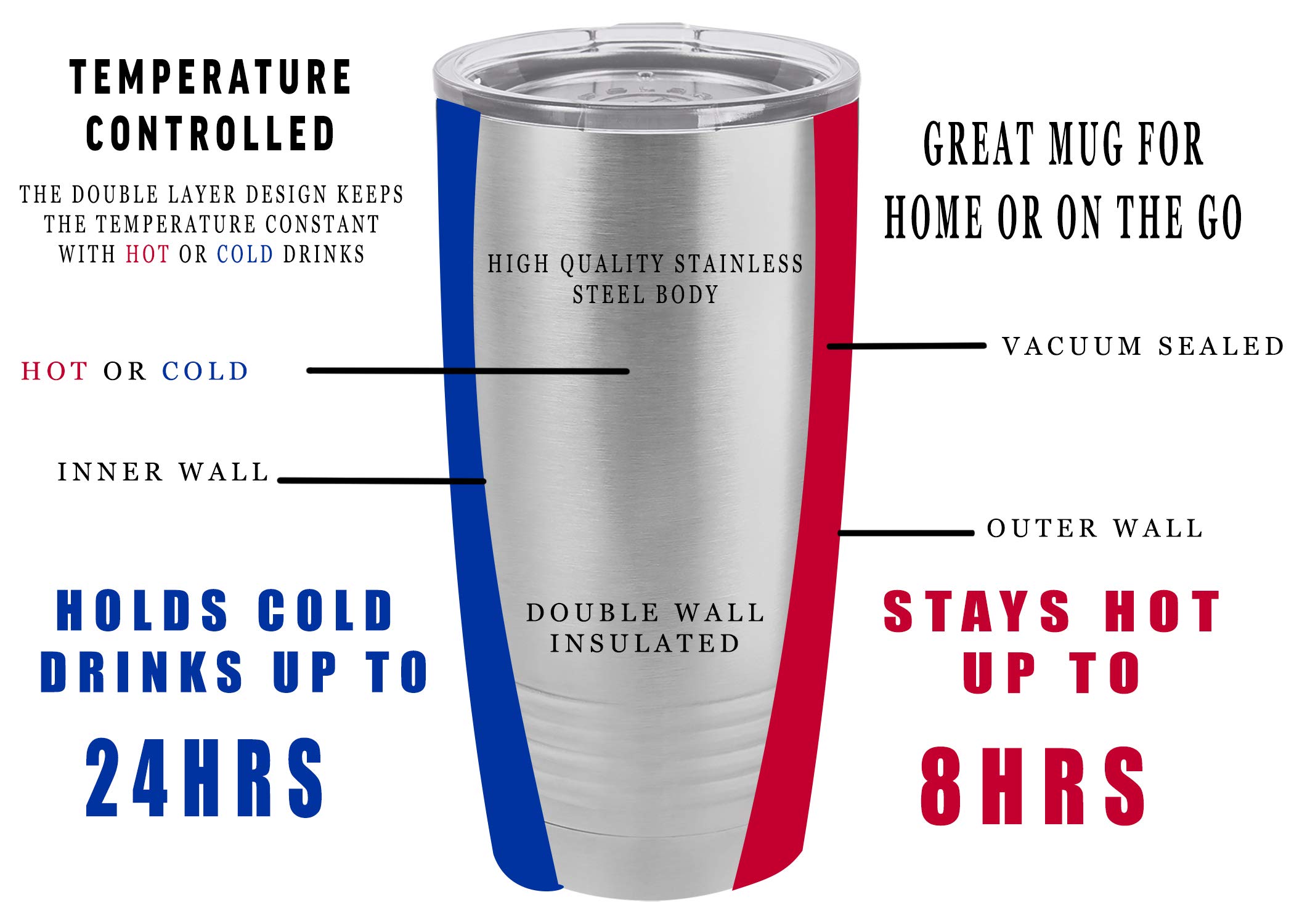 Rogue River Tactical EMT EMS Star of Life 20 Oz. Travel Tumbler Mug Cup w/Lid Paramedic (Silver)