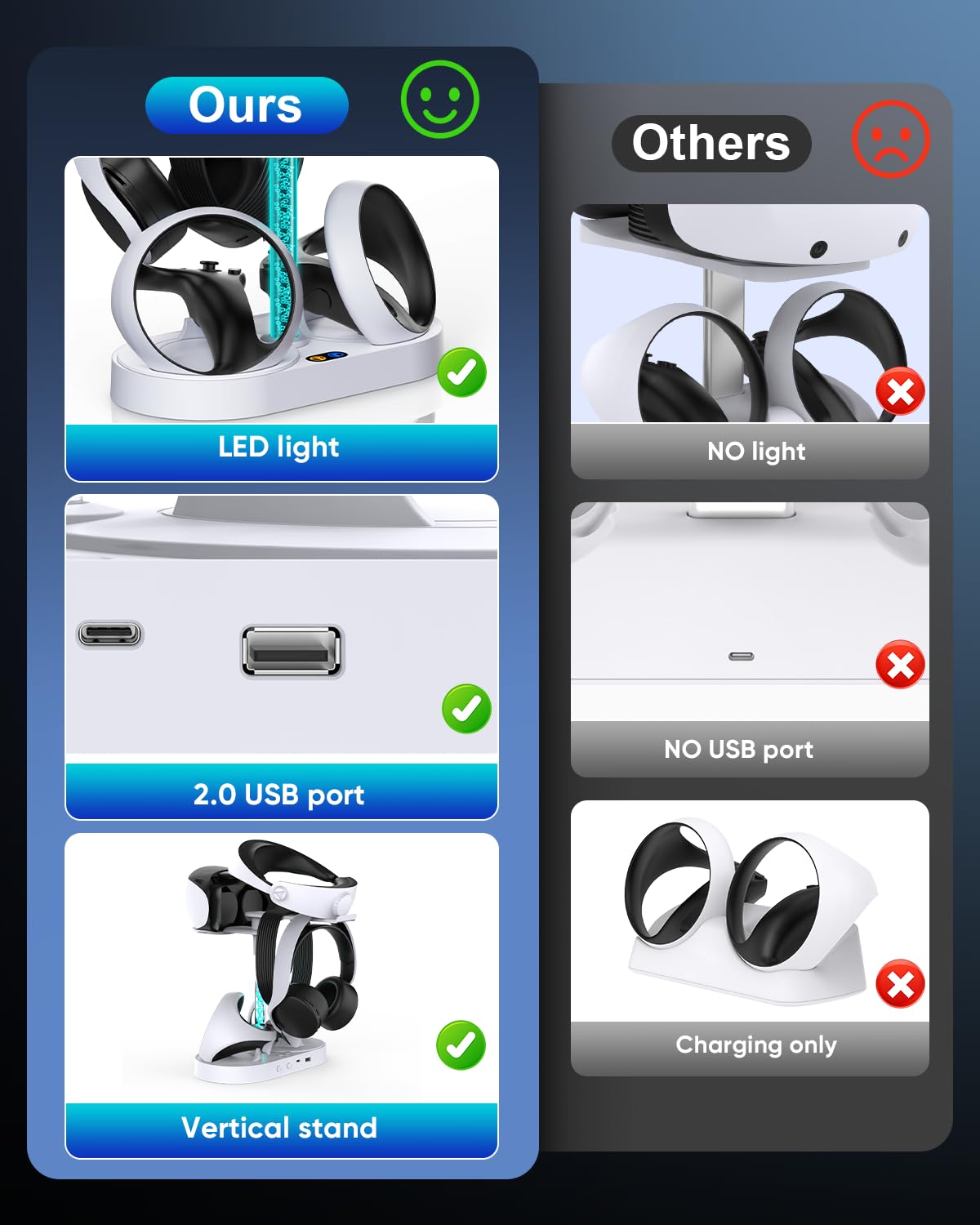 FASTSNAIL Charging Stand for PlayStation VR2, Multifunction Vertical PS VR2 Headset & Sense Controllers Charge Dock Station with 10 RGB Light Modes of Memory, for PS5 VR2 PSP Games Accessories