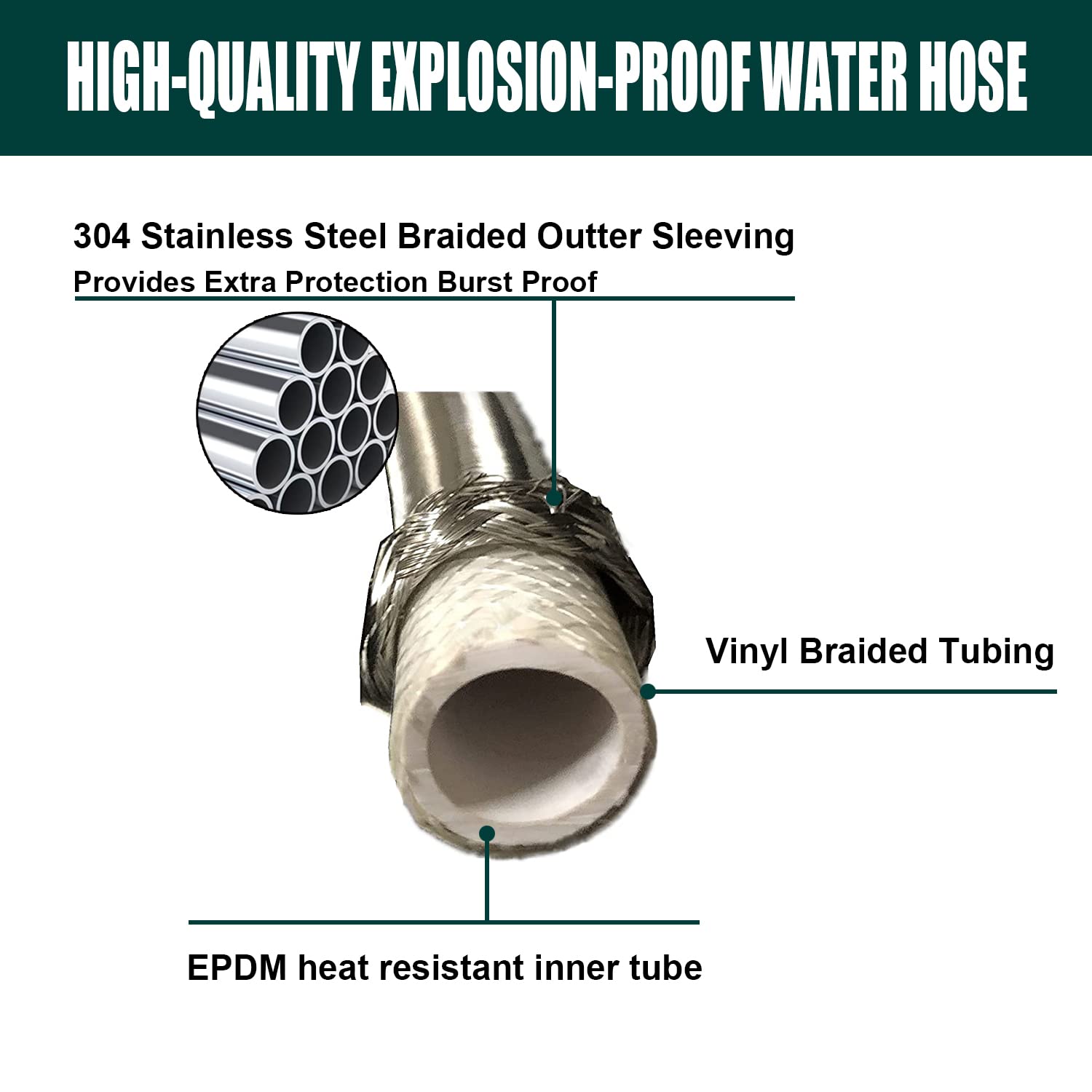 【New Version】Faucet Water Supply Connector Line Braided Stainless Steel, Premium Faucet Supply Line 24 inch - 3/8 Female Compression Thread x 1/2 Female Iron Pipe Thread (10 Pack)