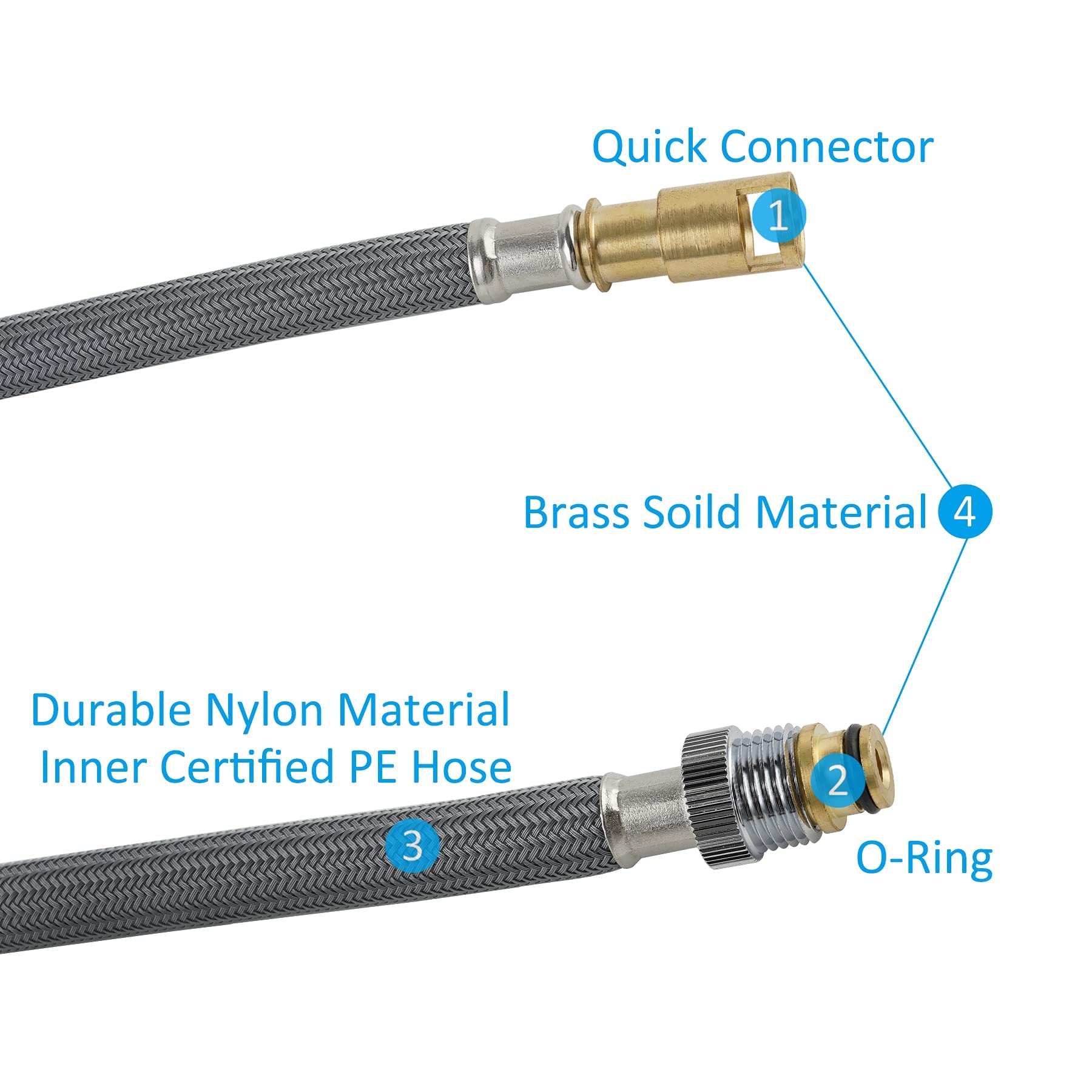 RP44647 Kitchen Faucet Hose Pull Out Spray Hose Kit Compatible with Delta Waterfall Kitchen Faucets 470/472/474/476 with Non-DST, Sink Hose Replacement, 59 Inch