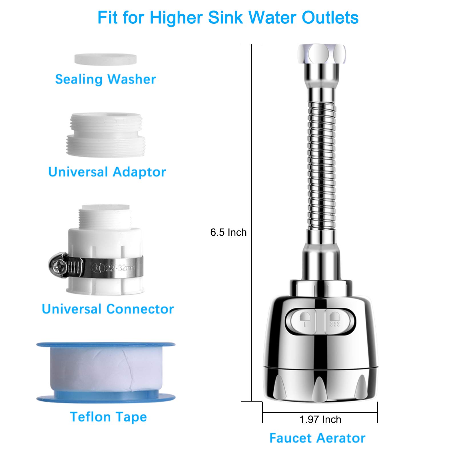 Sink Faucet Attachment, Movable Kithchen Faucet Head 360° Rotatable Faucet Sprayer Head Replacement Water Saving Faucet Extender,Anti -Splash,3 Modes, Chrome Faucet Head for Kitchen and Bathroom