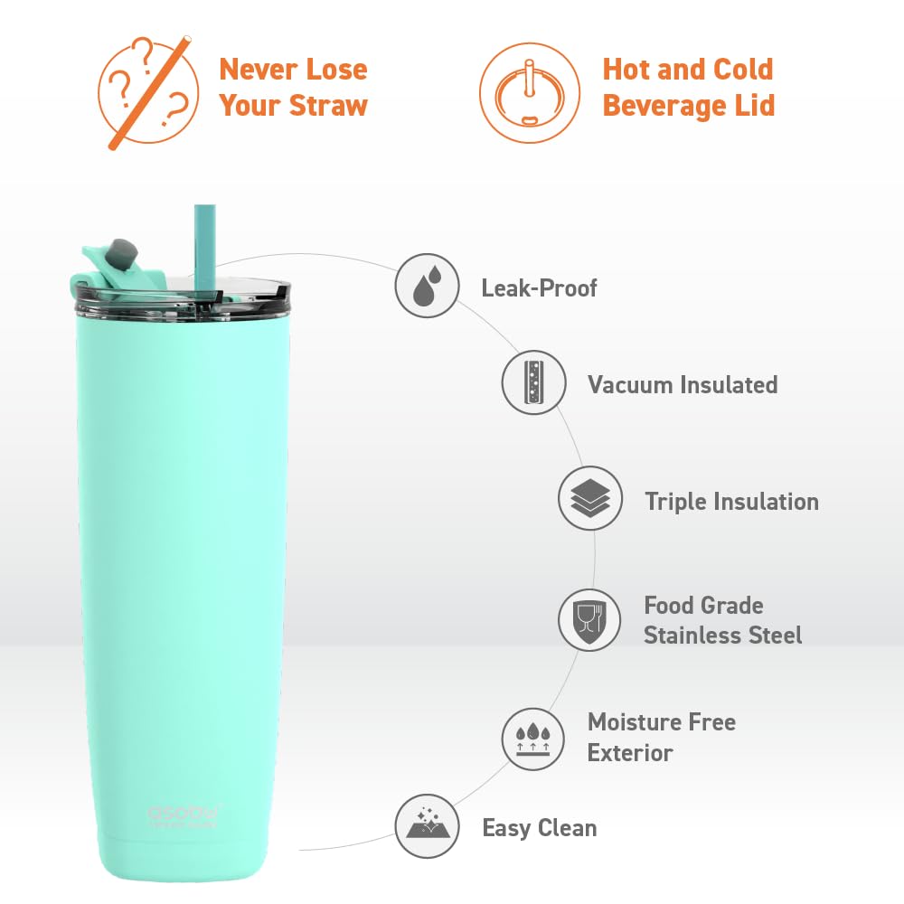 asobu Aqualina Stainless Steel Insulated Water Bottle with Interchangeable Hot and Cold Lid and Built in Straw (Mint)