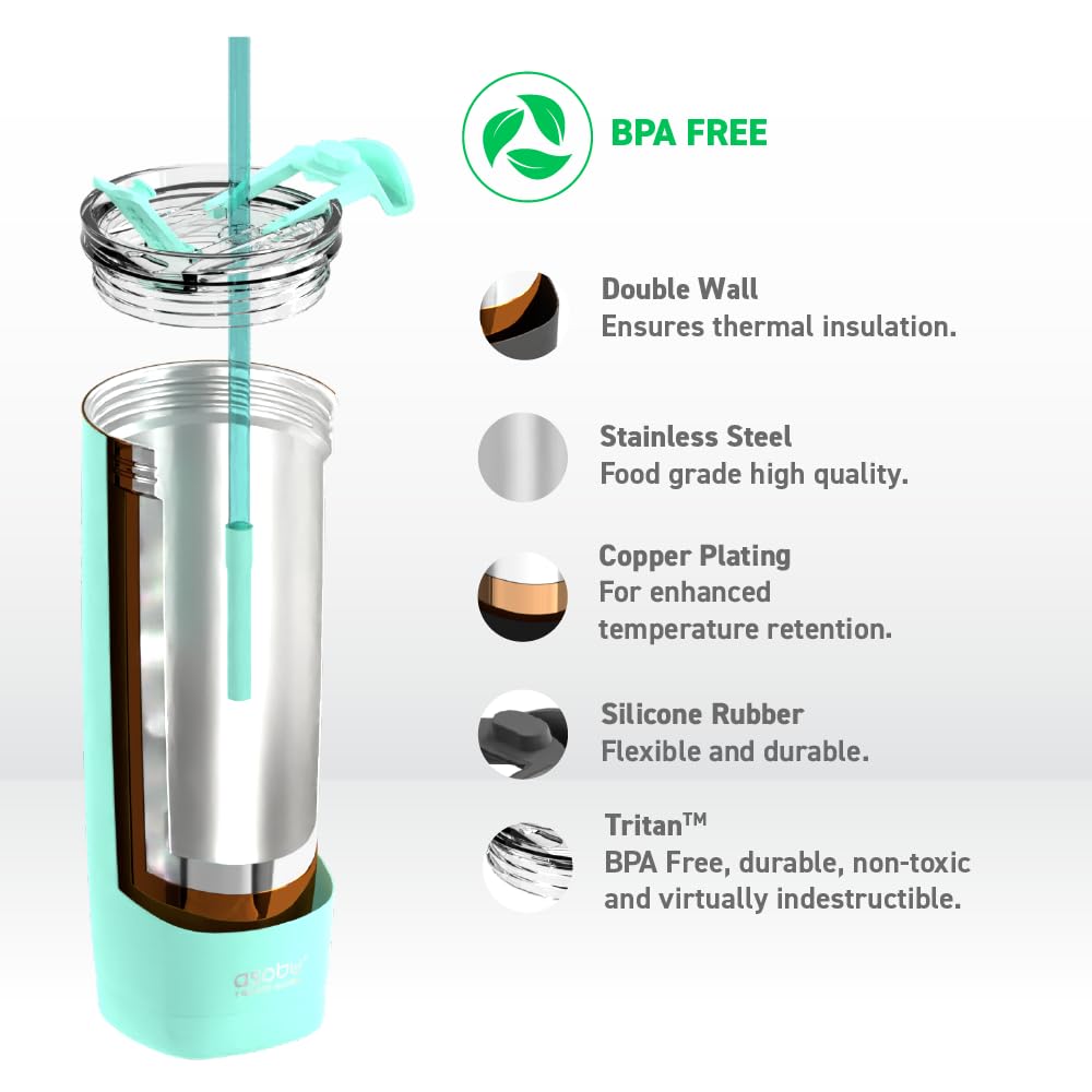 asobu Aqualina Stainless Steel Insulated Water Bottle with Interchangeable Hot and Cold Lid and Built in Straw (Mint)