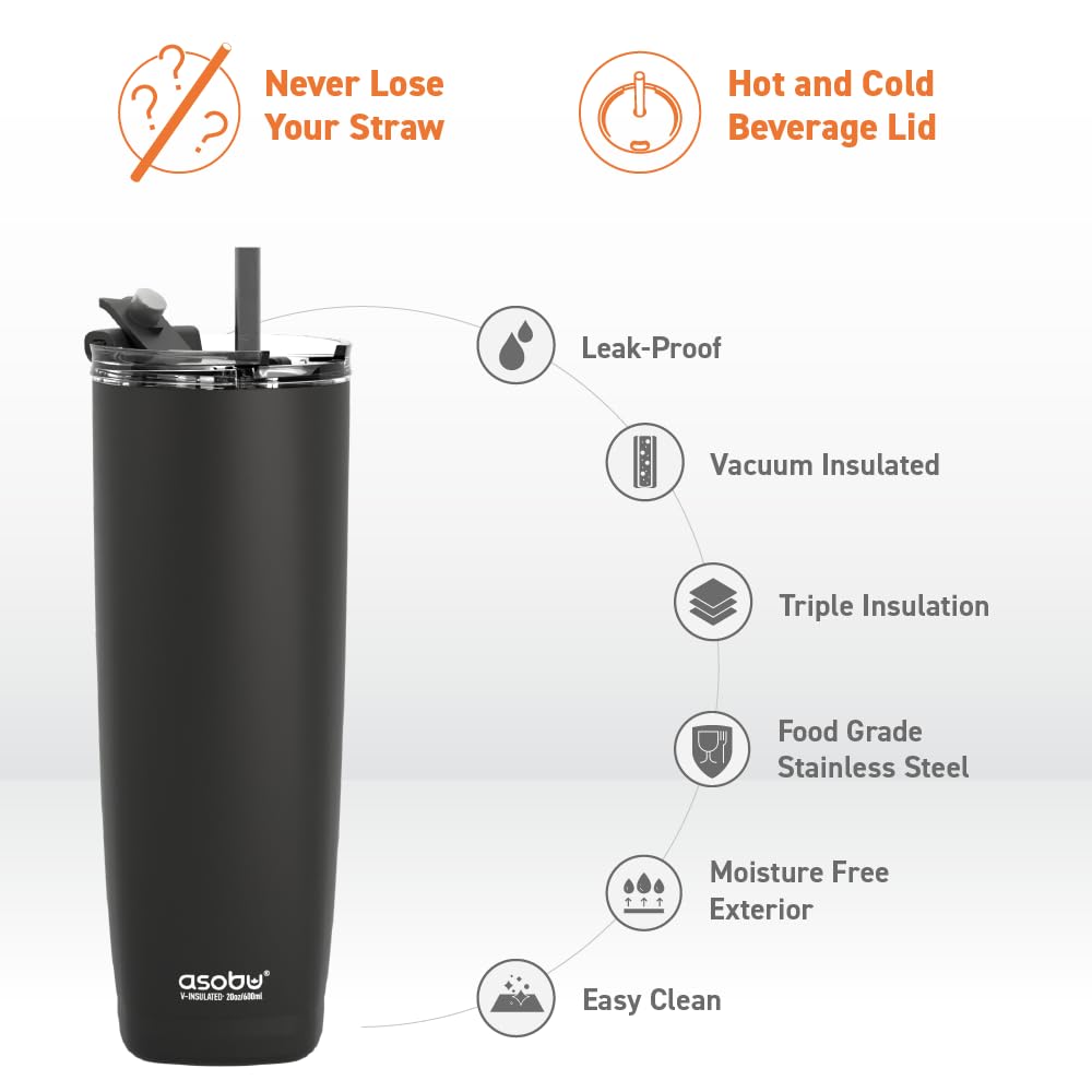 asobu Aqualina Stainless Steel Insulated Water Bottle with Interchangeable Hot and Cold Lid and Built in Straw (Black)
