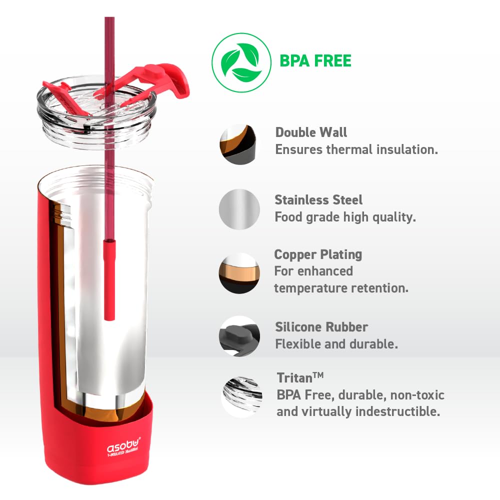 asobu Aqualina Stainless Steel Insulated Water Bottle with Interchangeable Hot and Cold Lid and Built in Straw (Red)