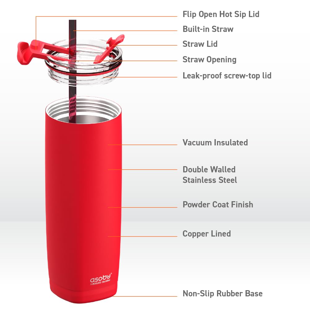 asobu Aqualina Stainless Steel Insulated Water Bottle with Interchangeable Hot and Cold Lid and Built in Straw (Red)