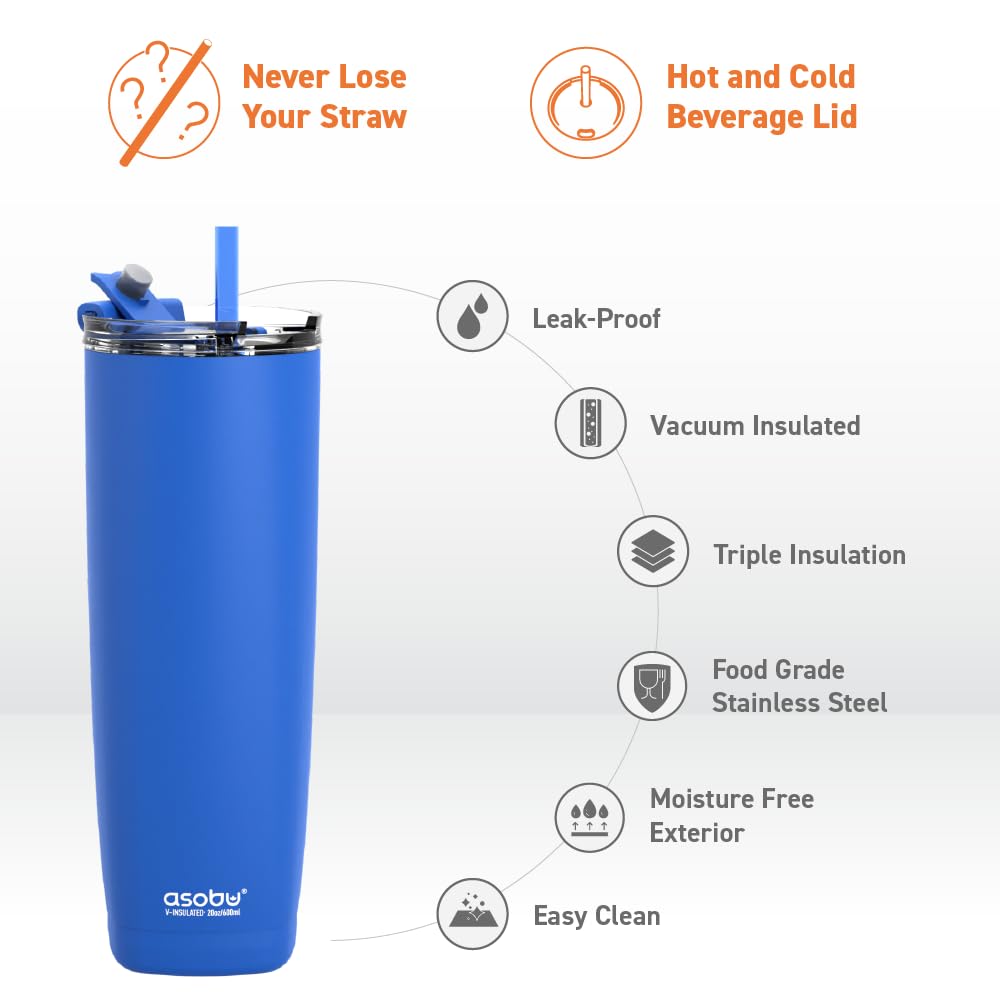 asobu Aqualina Stainless Steel Insulated Water Bottle with Interchangeable Hot and Cold Lid and Built in Straw (Blue)
